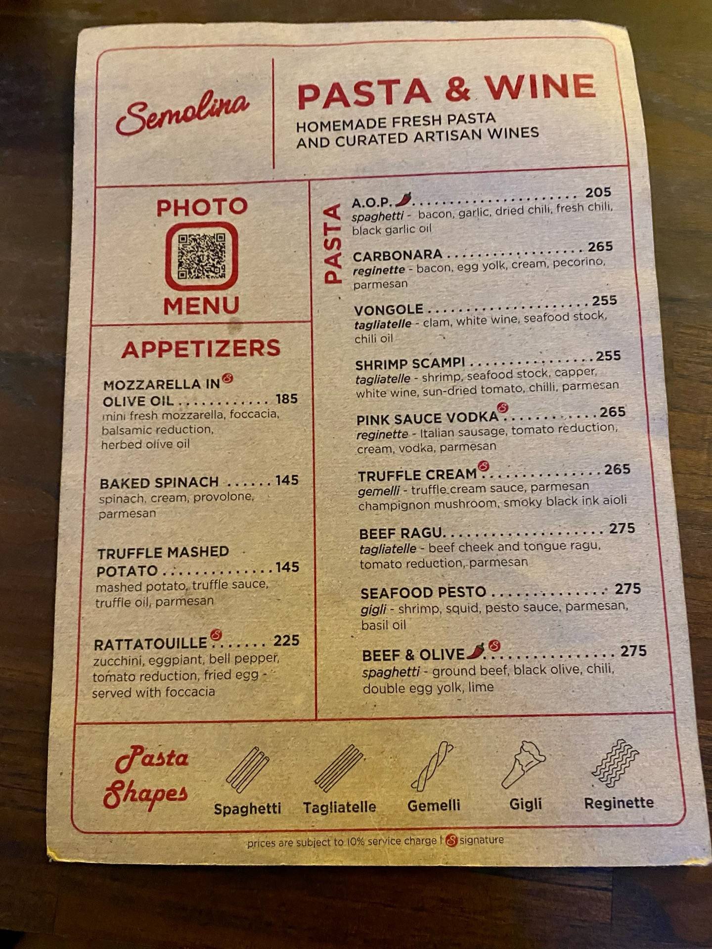 รูป Semolina Fresh Pasta สนั่นสภา มาร์เก็ต - Wongnai