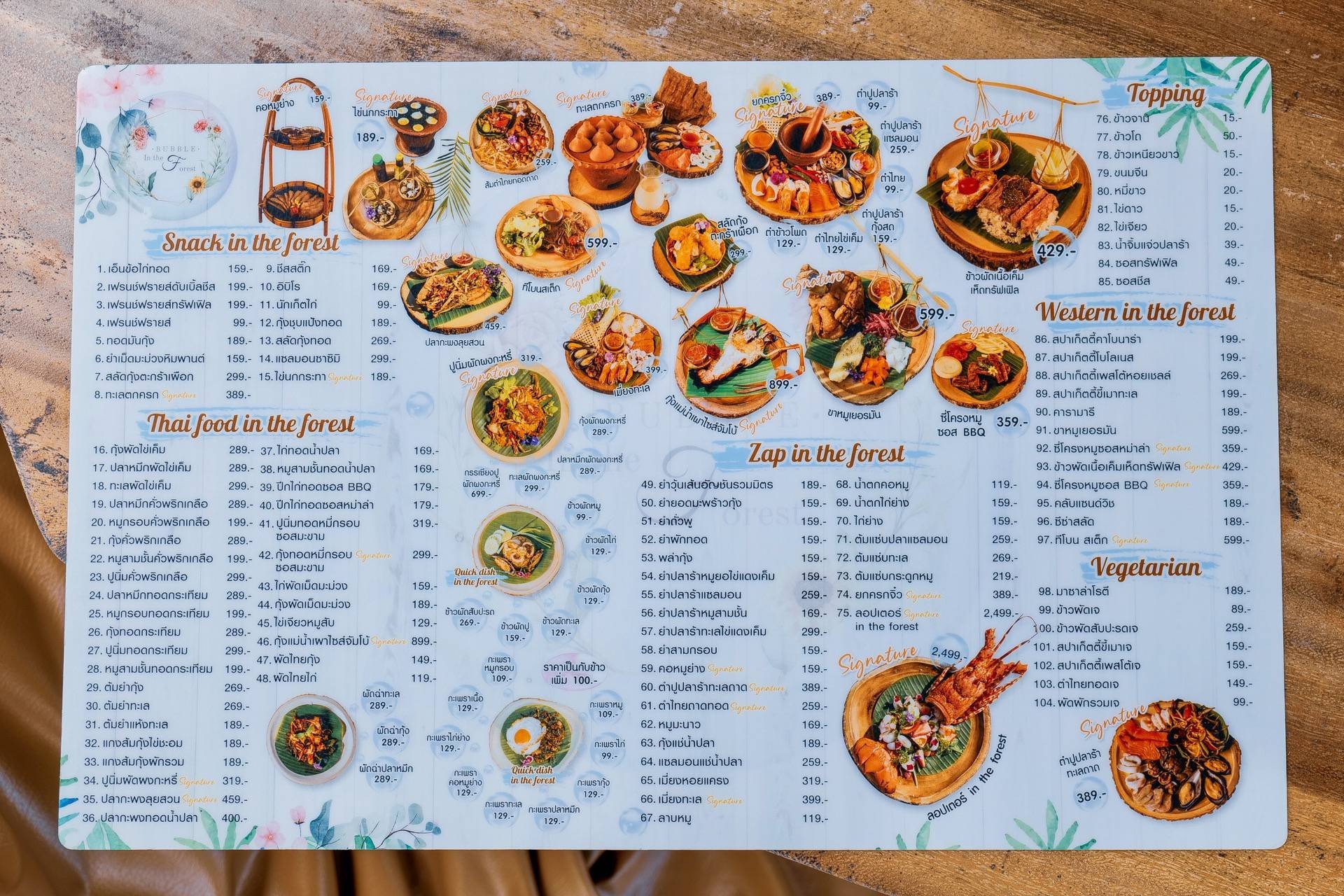 รูป Bubble in the forest cafe