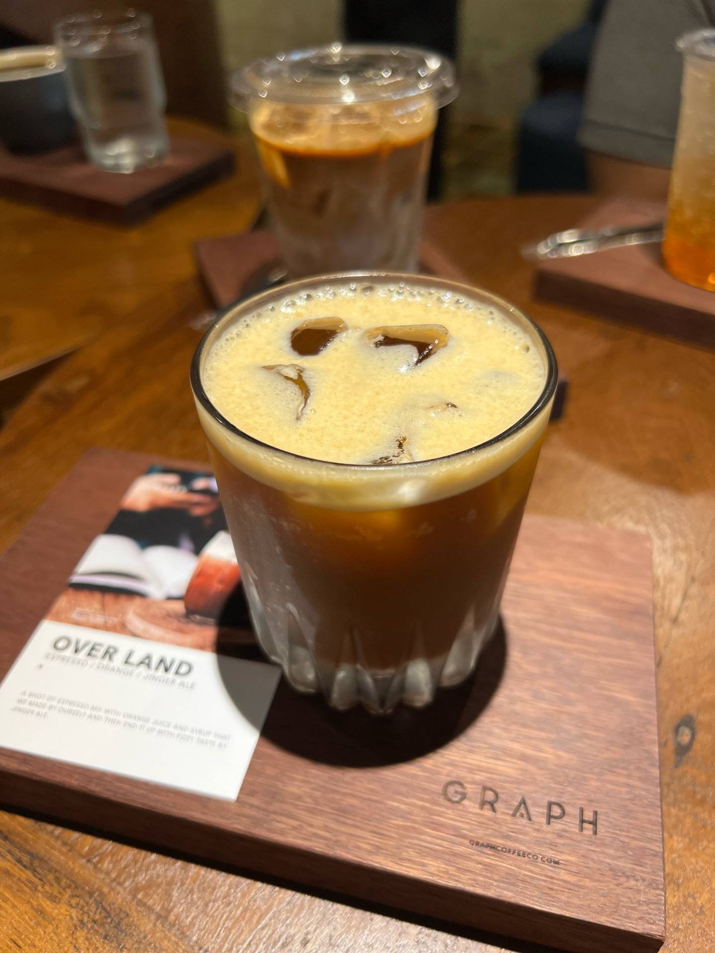 รูป GRAPH PHUKET