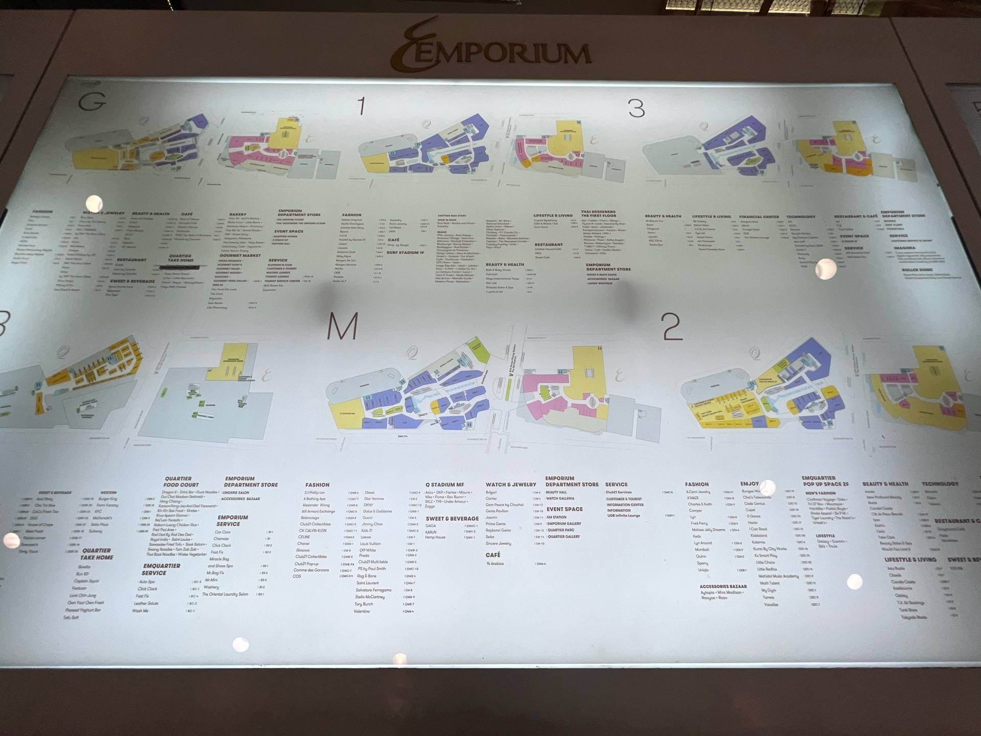 รูป Emporium
