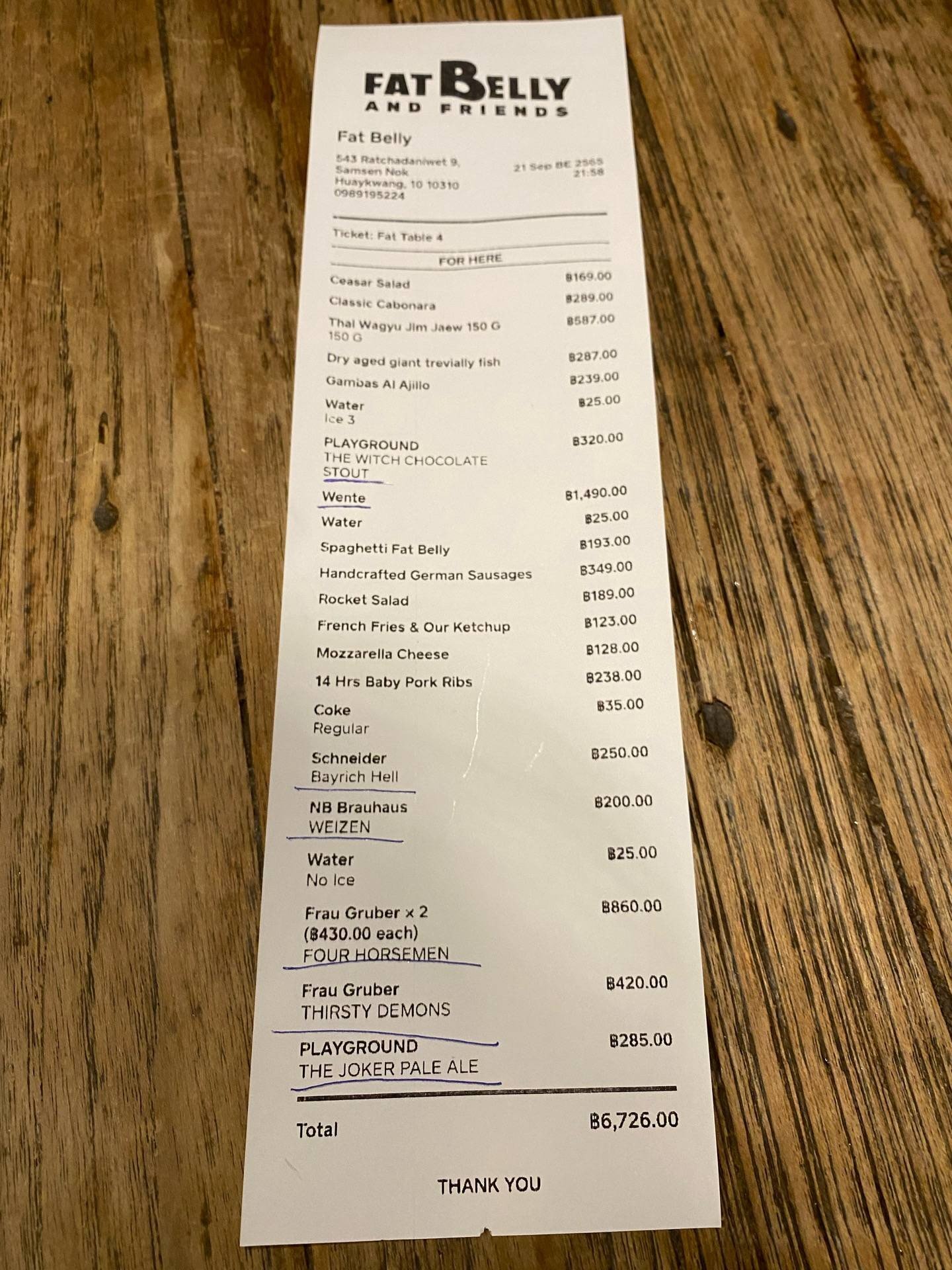 รูป Fat Belly - Wongnai