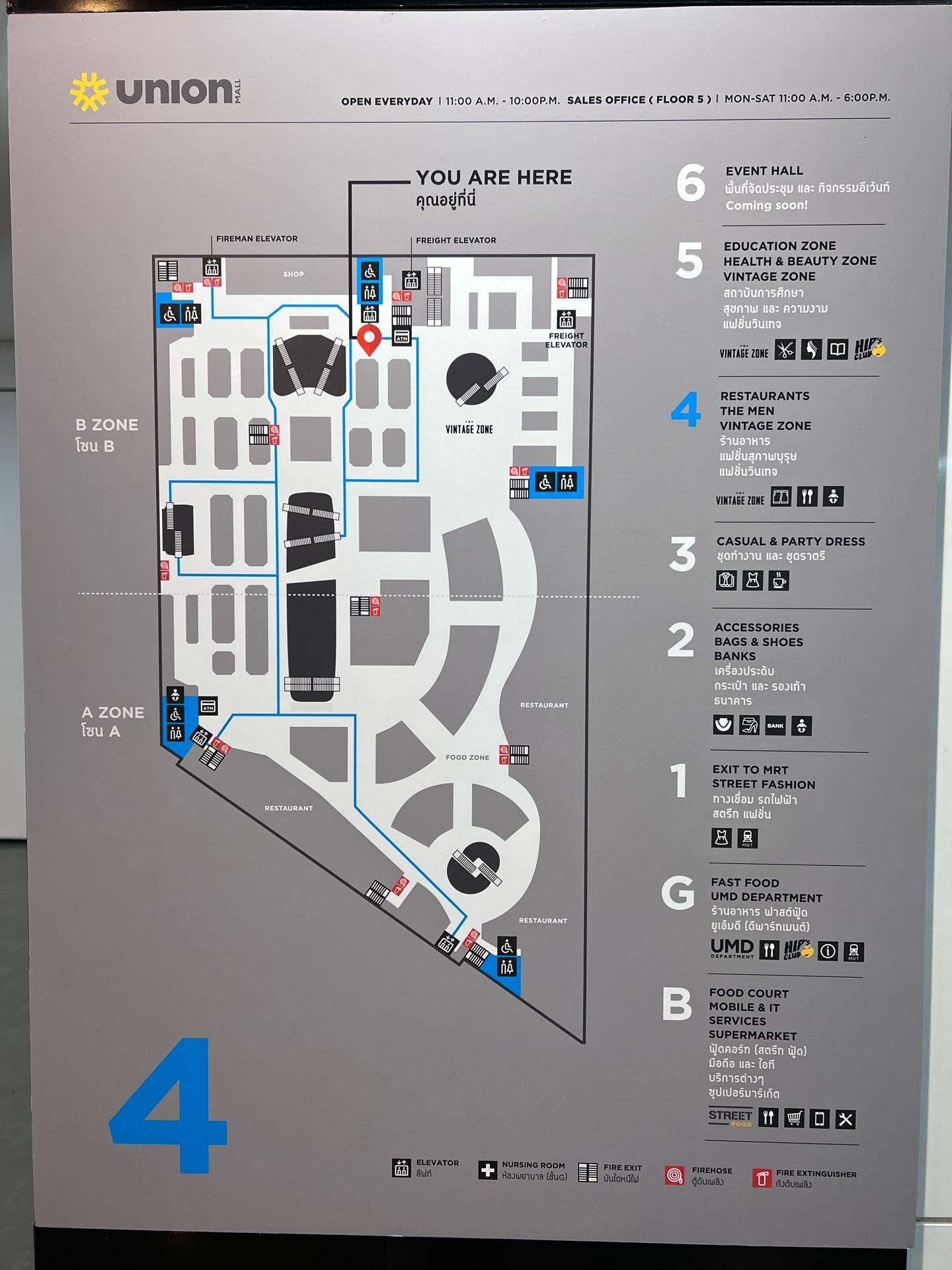 รูป Union Mall