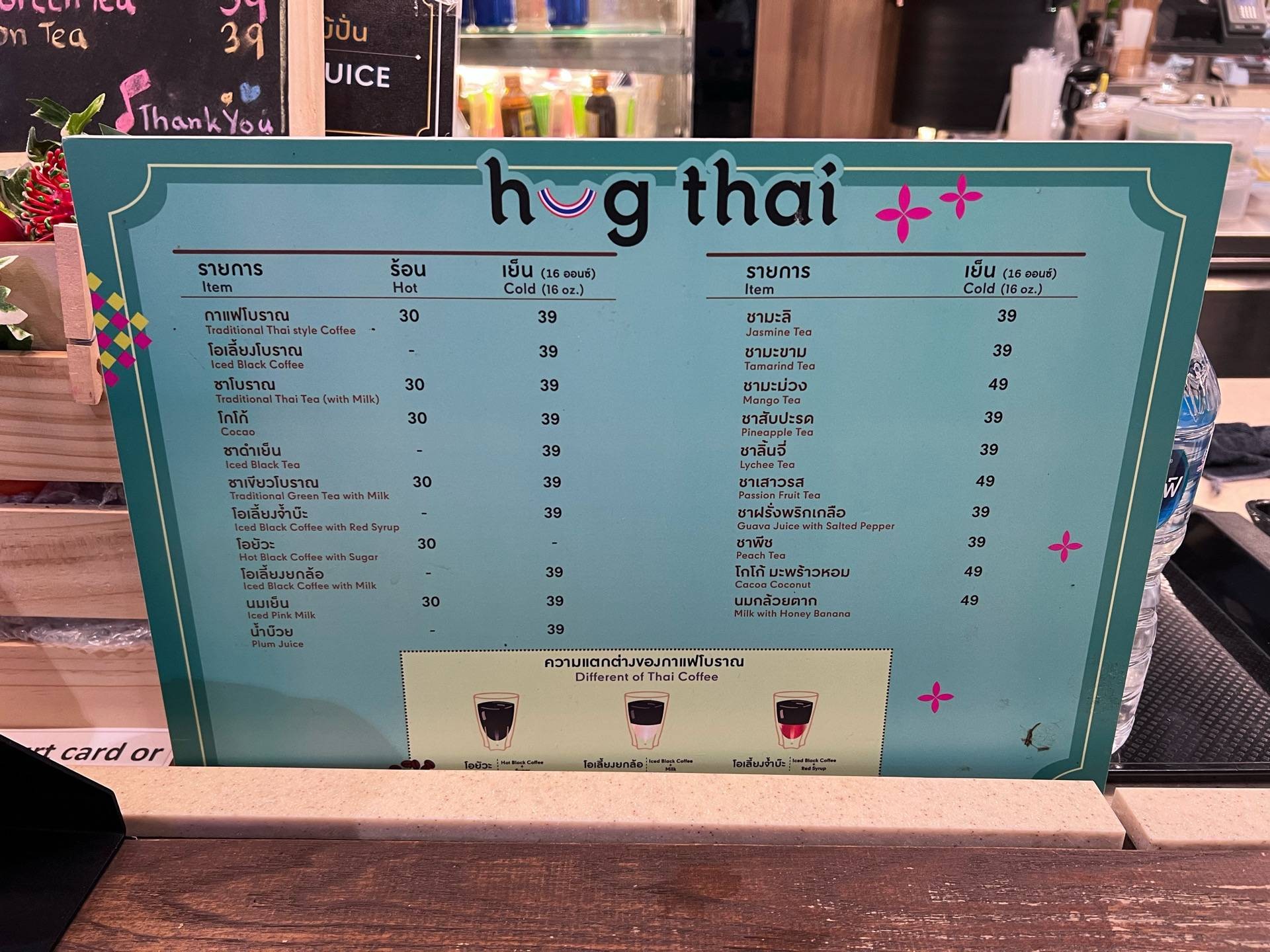 รูป Hug Thai (ศูนย์อาหารสตรีทฟู้ด)