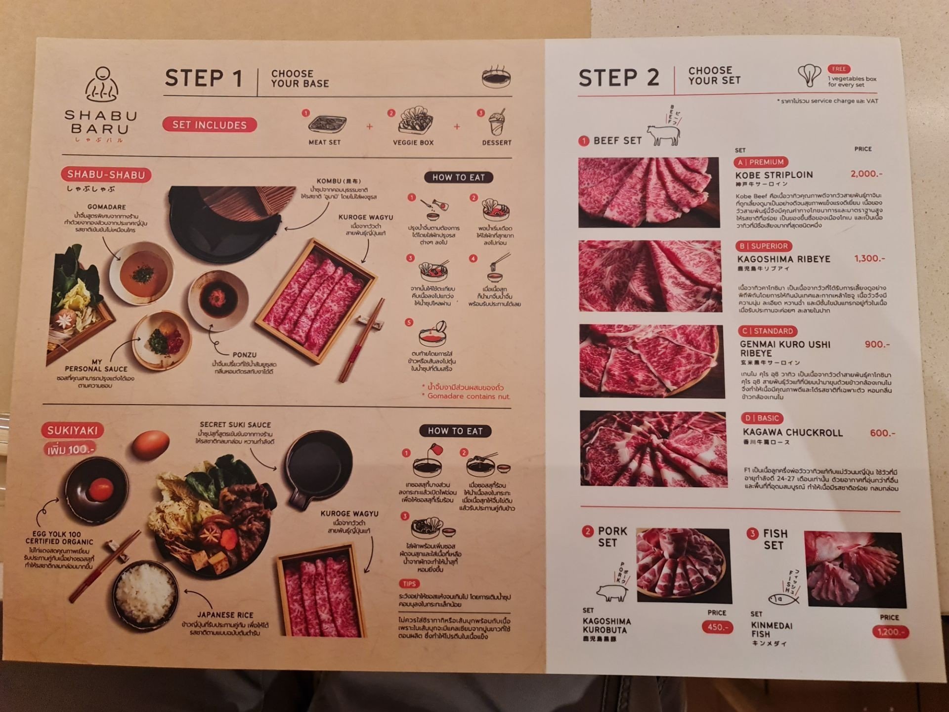 รูป Shabu Baru Velaa Sindhorn Village