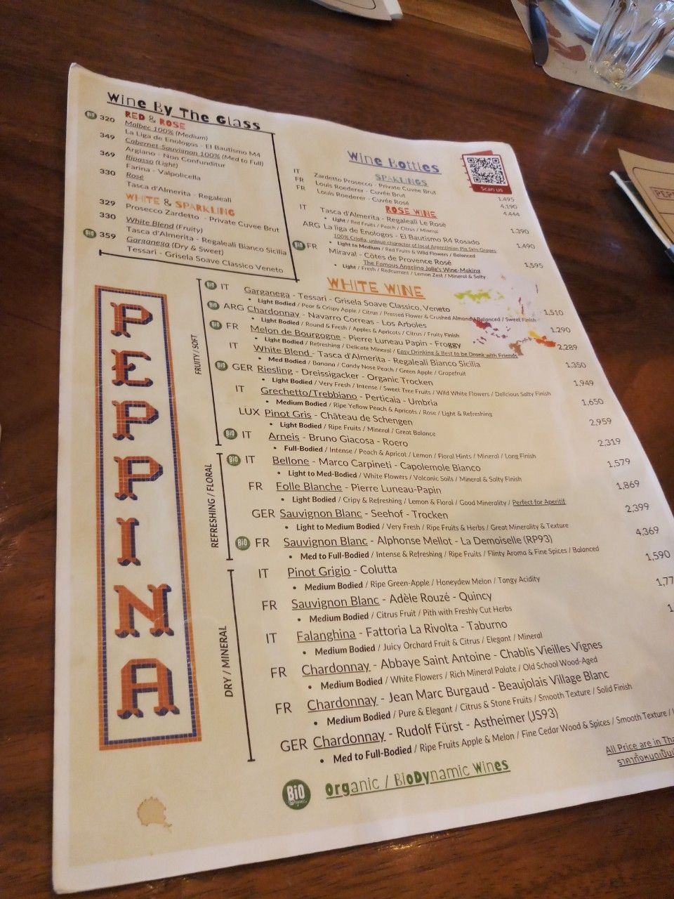 รูป Peppina สุขุมวิท 33