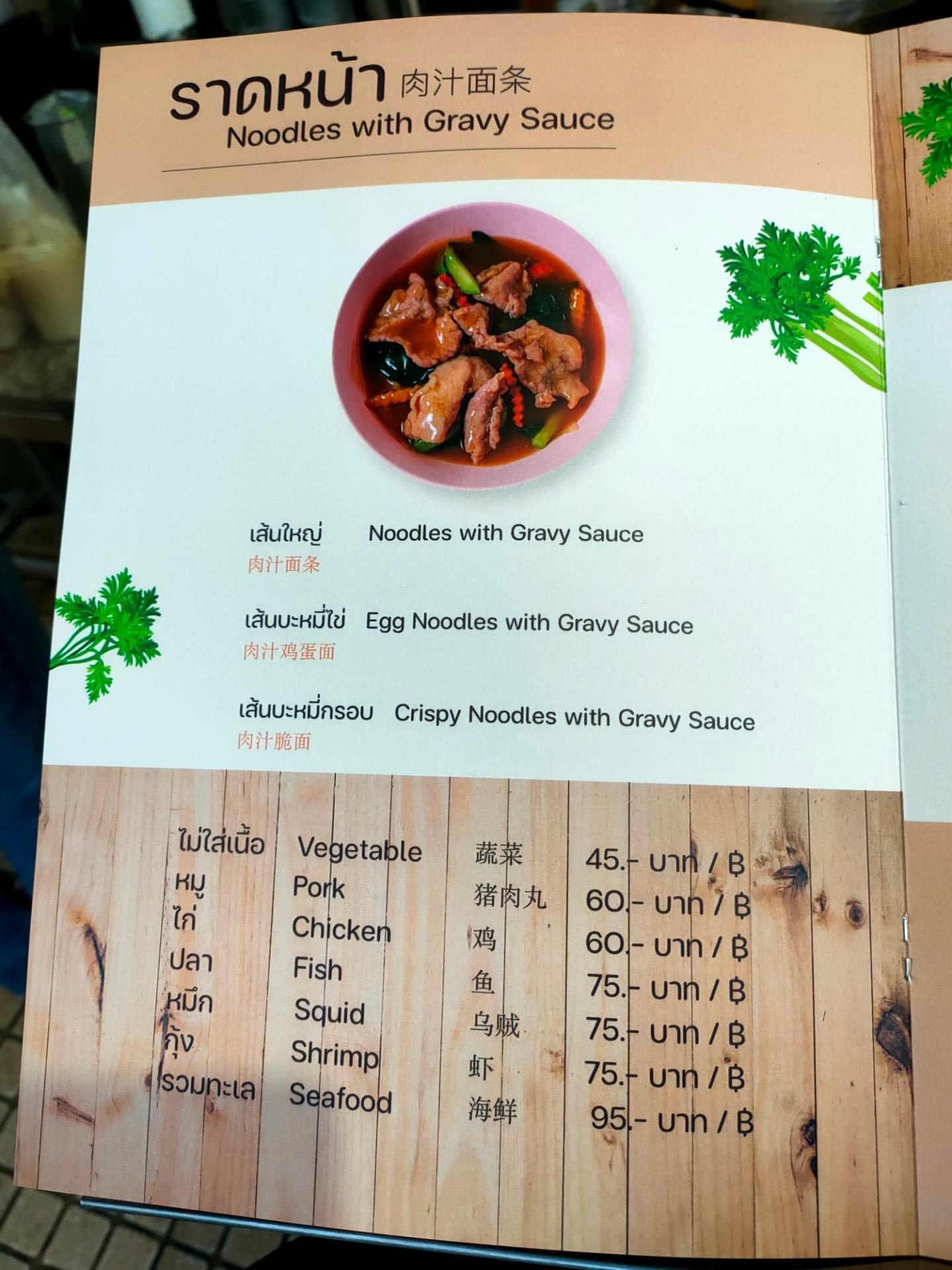 รูป Jok Somphet