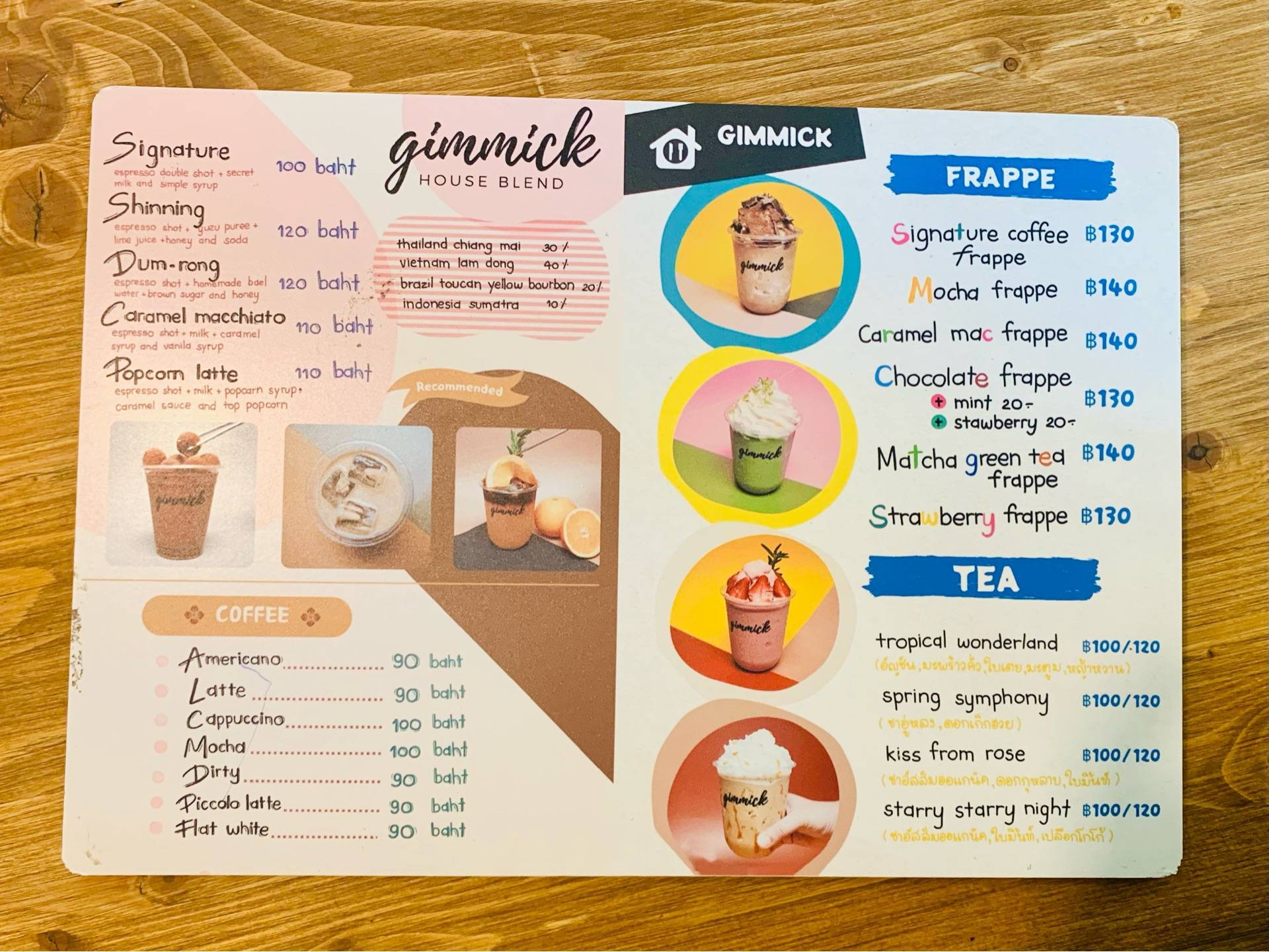รูป Gimmick Cafe & Restaurant gimmickcaferestaurant - Wongnai