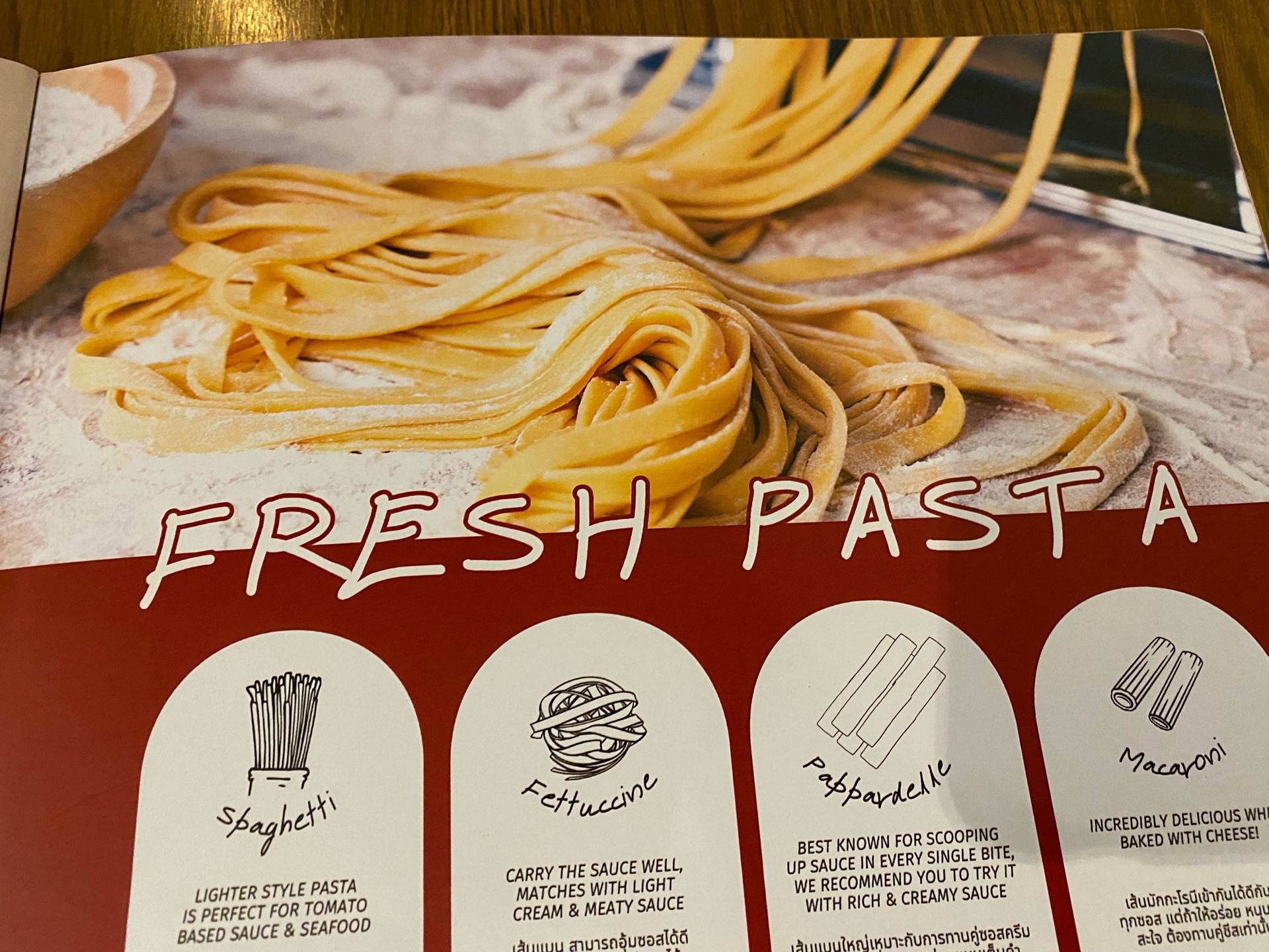 รูป Fam Time Steak and Pasta คลองเตย