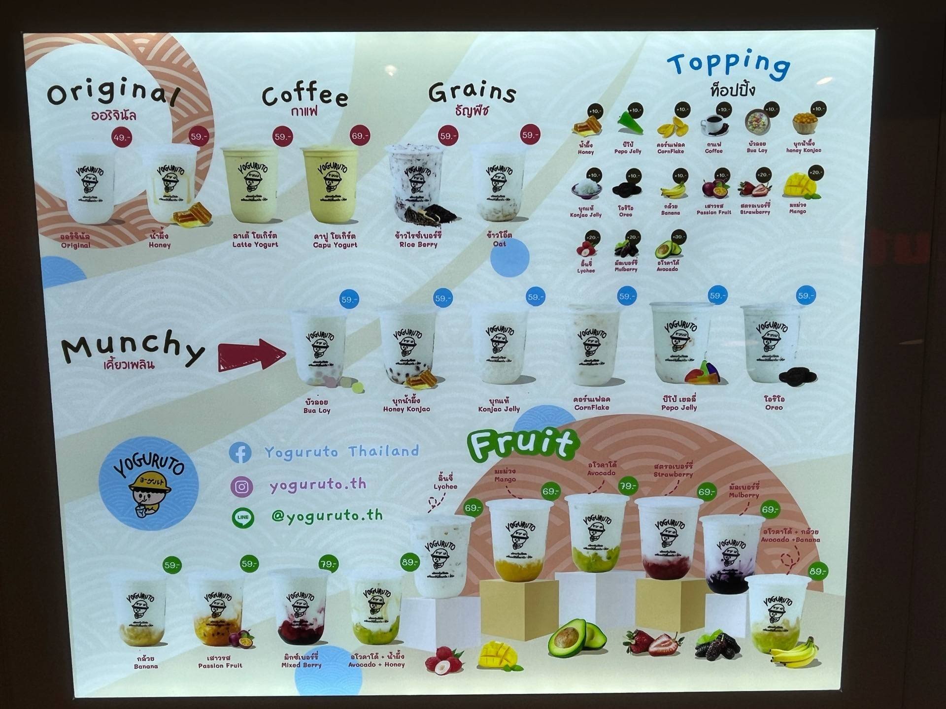 รูป Yoguruto คอสโม่ บาซาร์ เมืองทองธานี