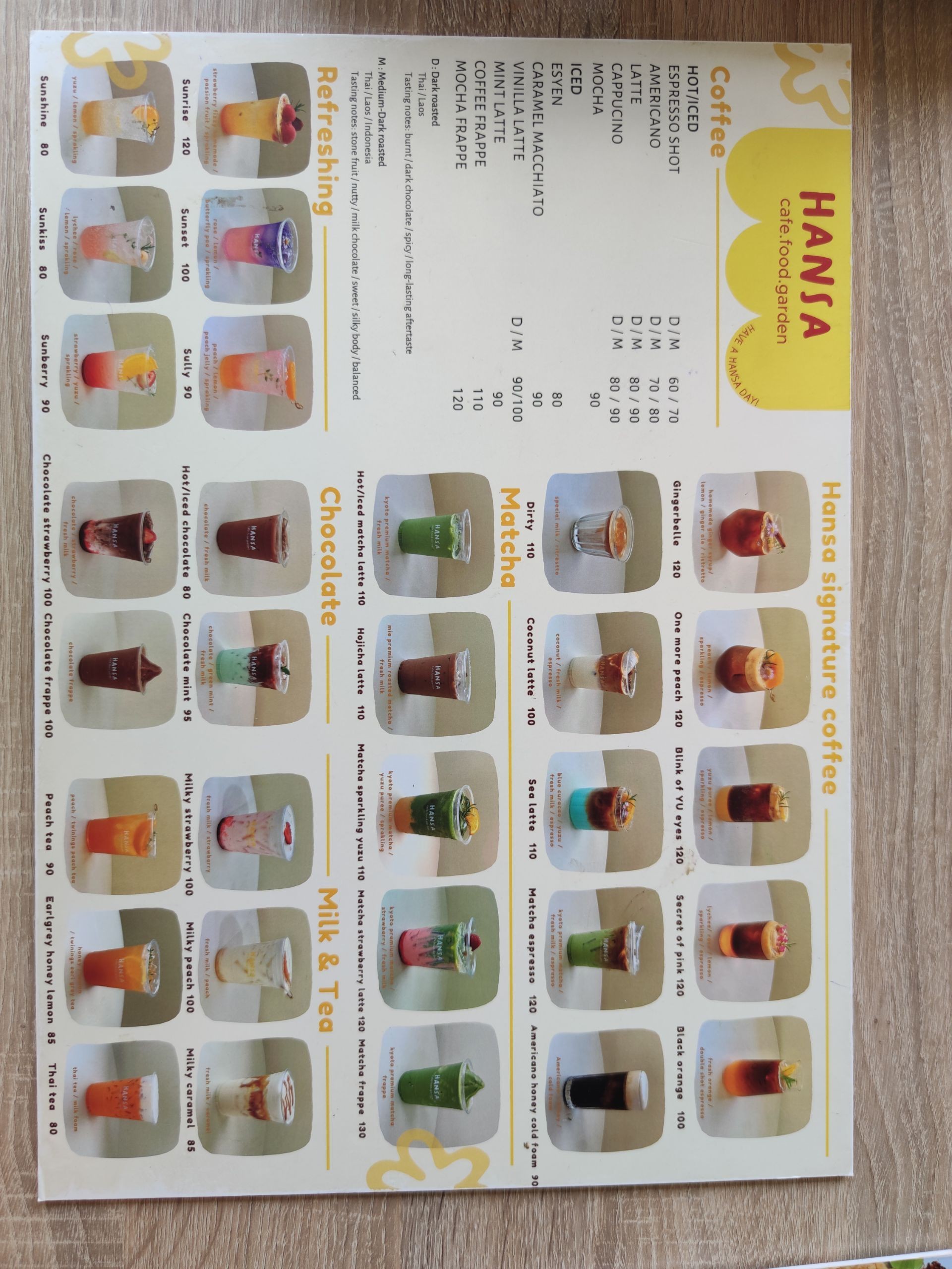 รูป Hansa cafe.food.garden Hansa cafe.food.garden - Wongnai