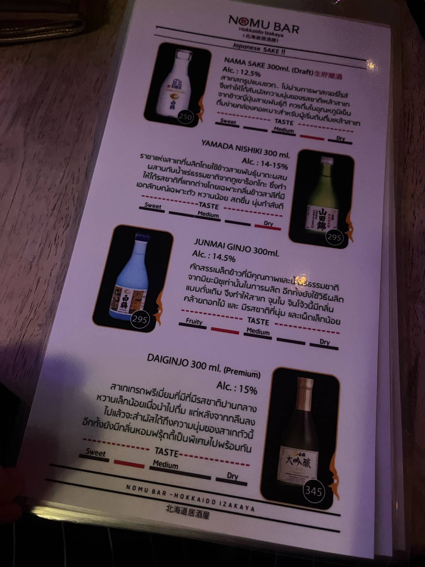 รูป Nomu Bar Hokkaido Izakaya