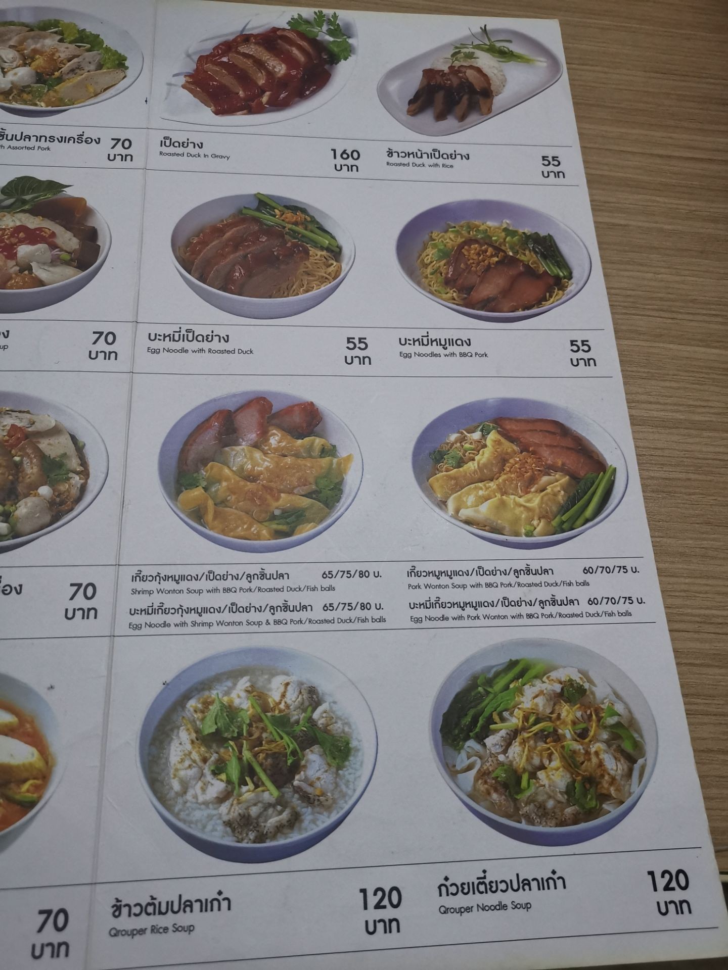 รูป เจียงลูกชิ้นปลา สุรวงศ์