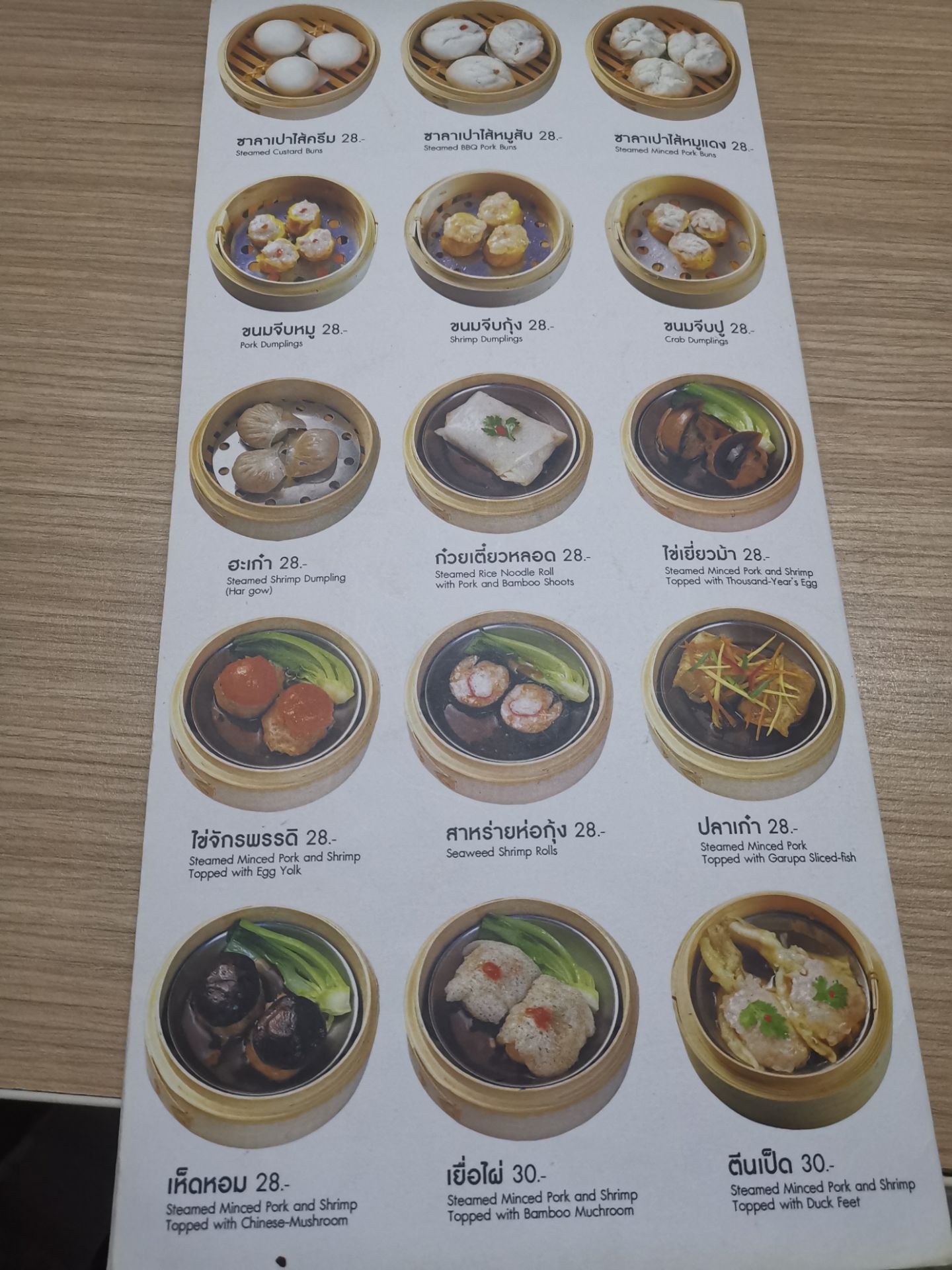 รูป เจียงลูกชิ้นปลา สุรวงศ์