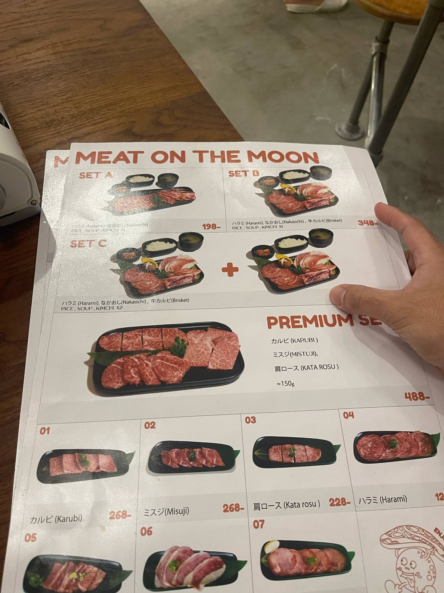 รูป Meat On The Moon