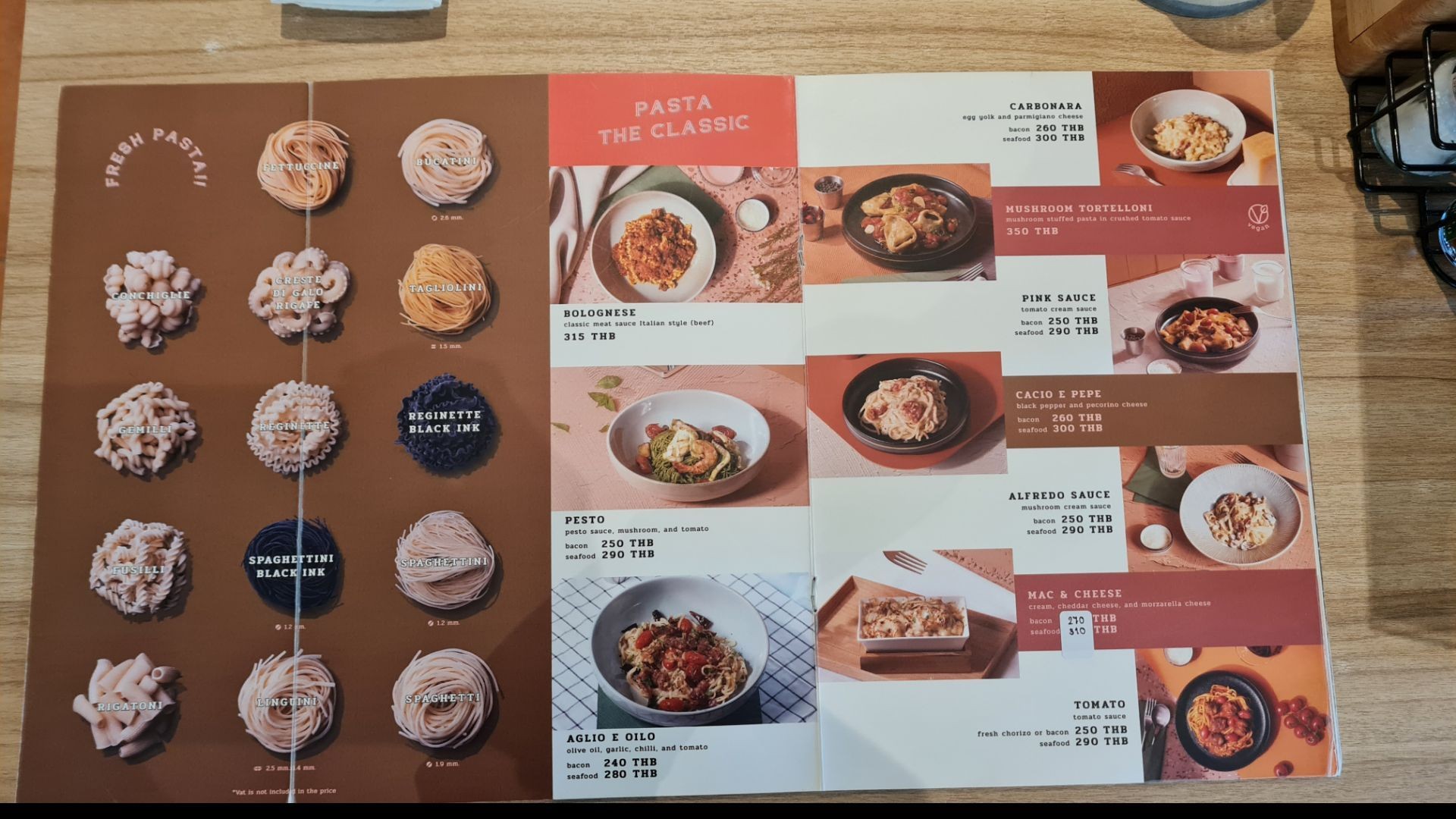 รูป Ñam Ñam Pasta & Tapas RQ 49 Mall (สุขุมวิท 49) - Wongnai