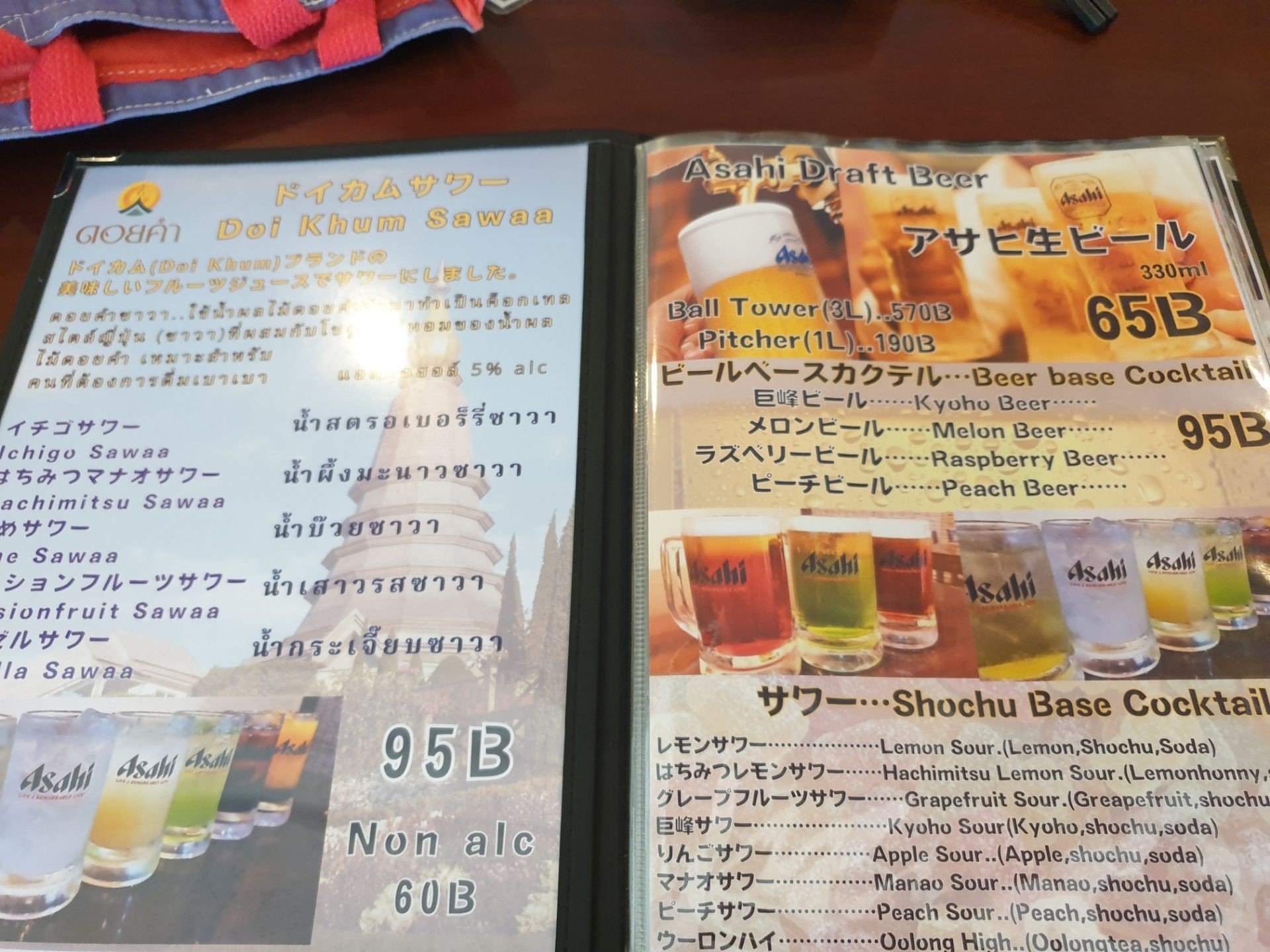 รูป GORO Japanese Restaurant