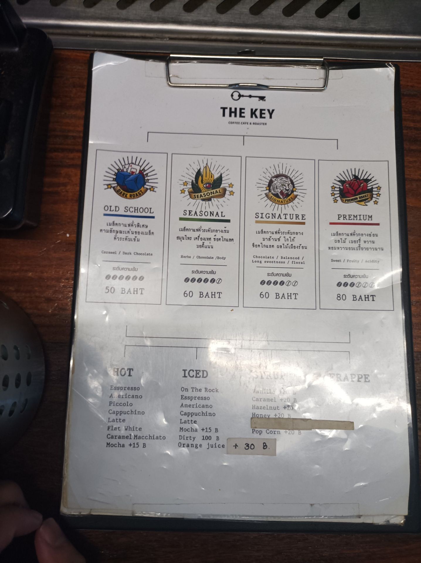 รูป THE KEY CAFE AND BISTRO