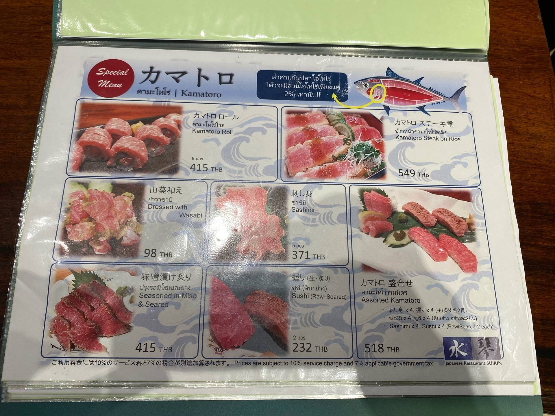 รูป Suikin Japanese Restaurant