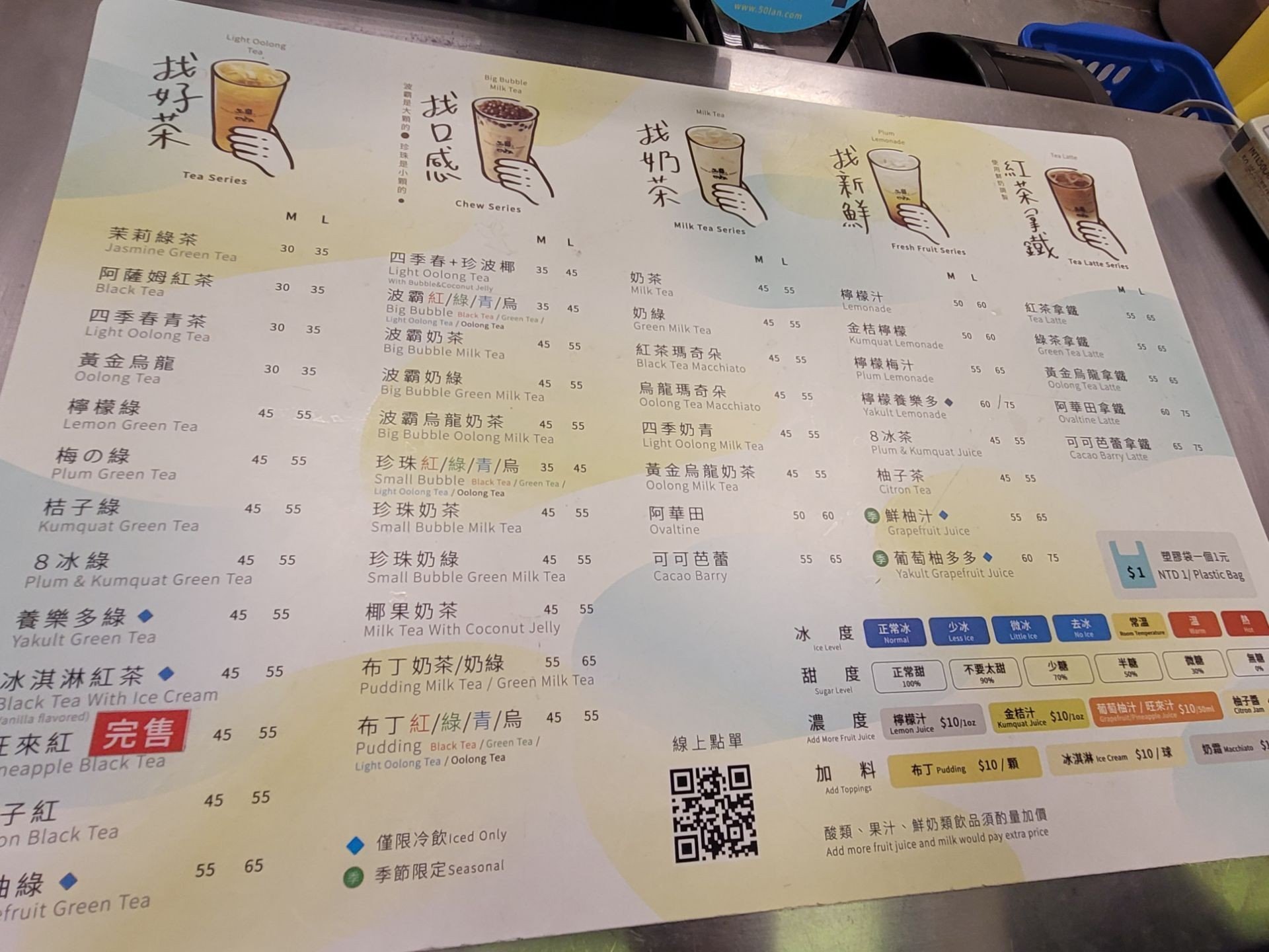 รูป 50 Lan Ximending Night Market