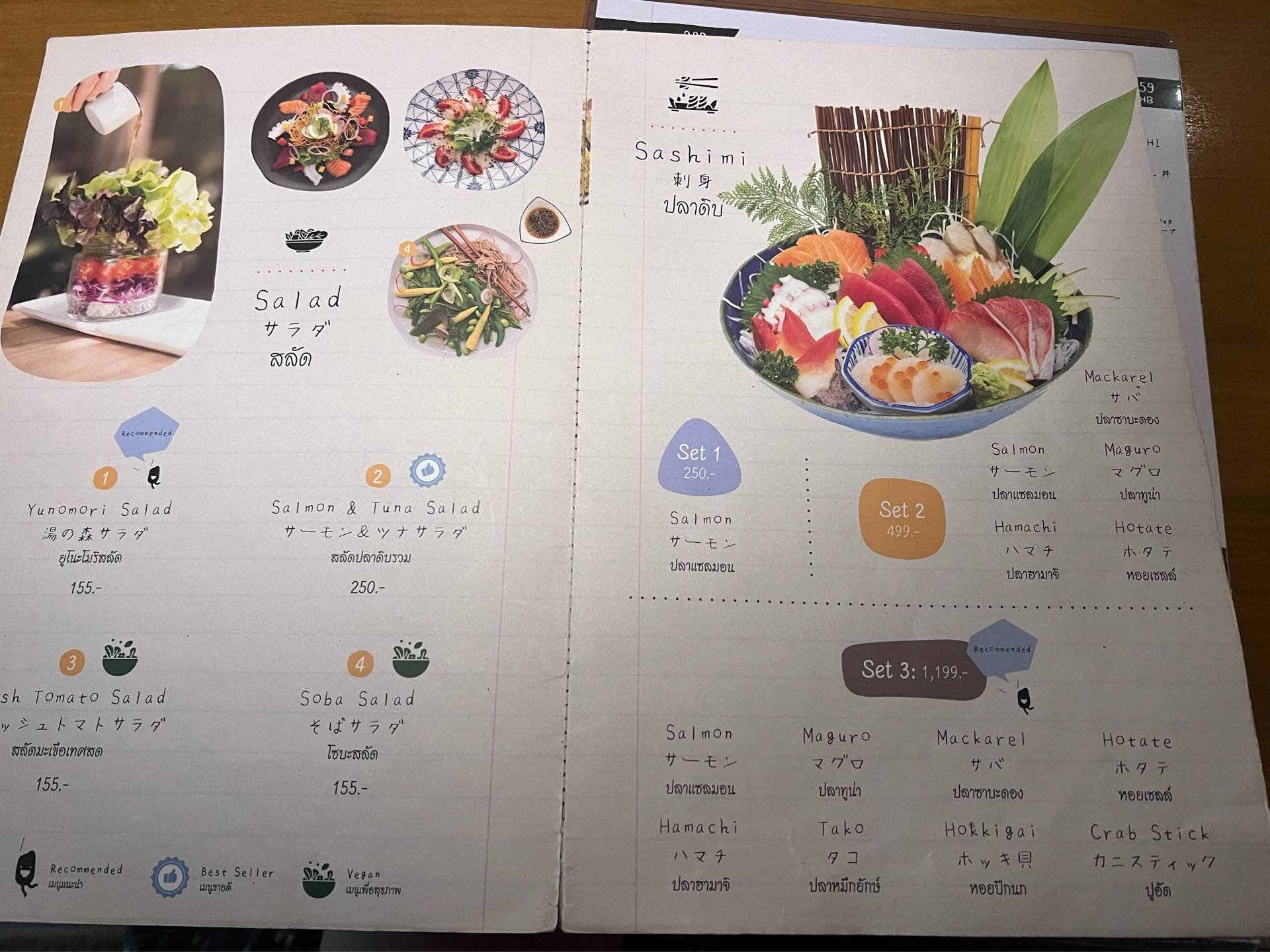 รูป Happy Rice สาทร ซอย 10 - Wongnai