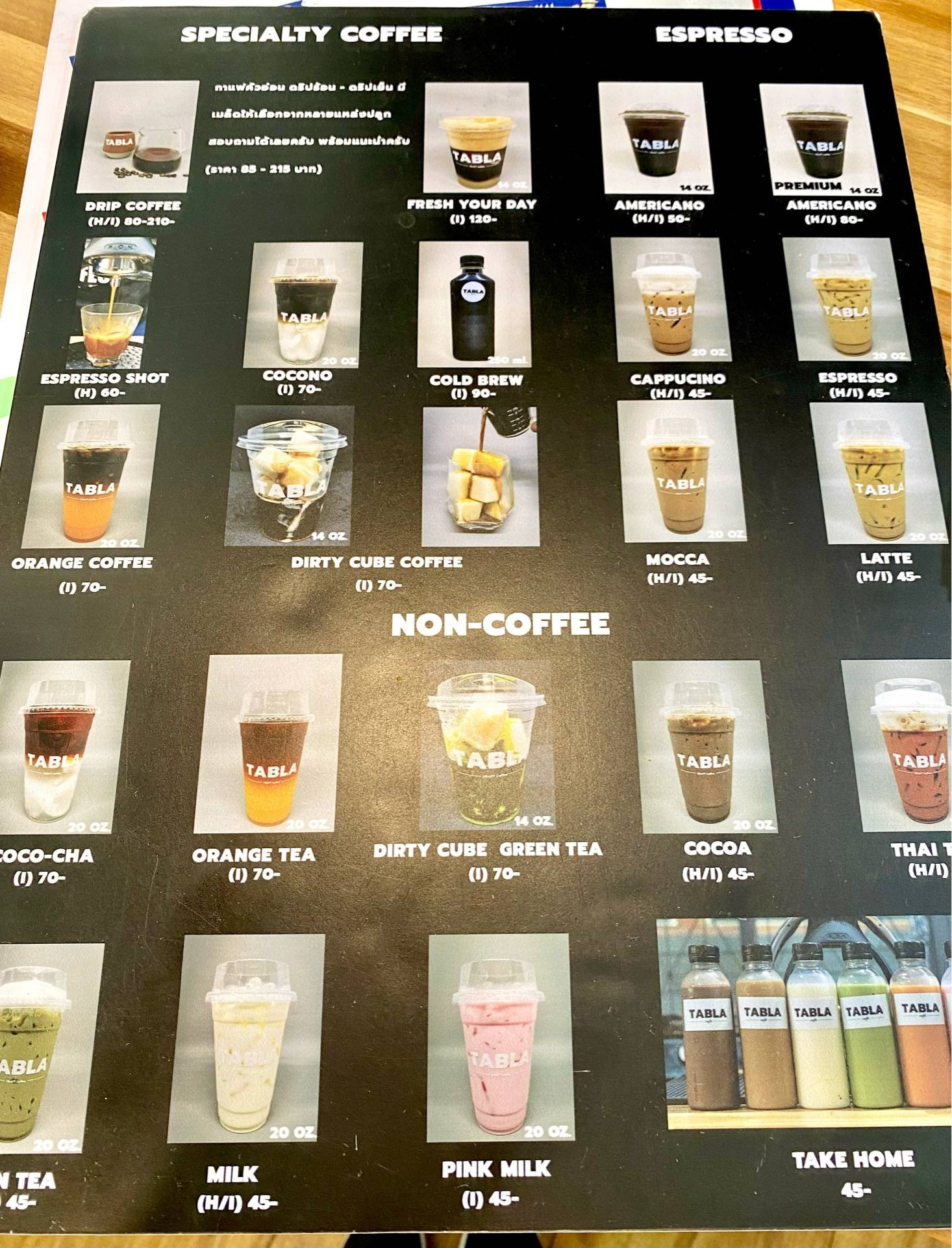 รูป TABLA CRAFT Coffee @Ngangwongwan Ngangwongwan