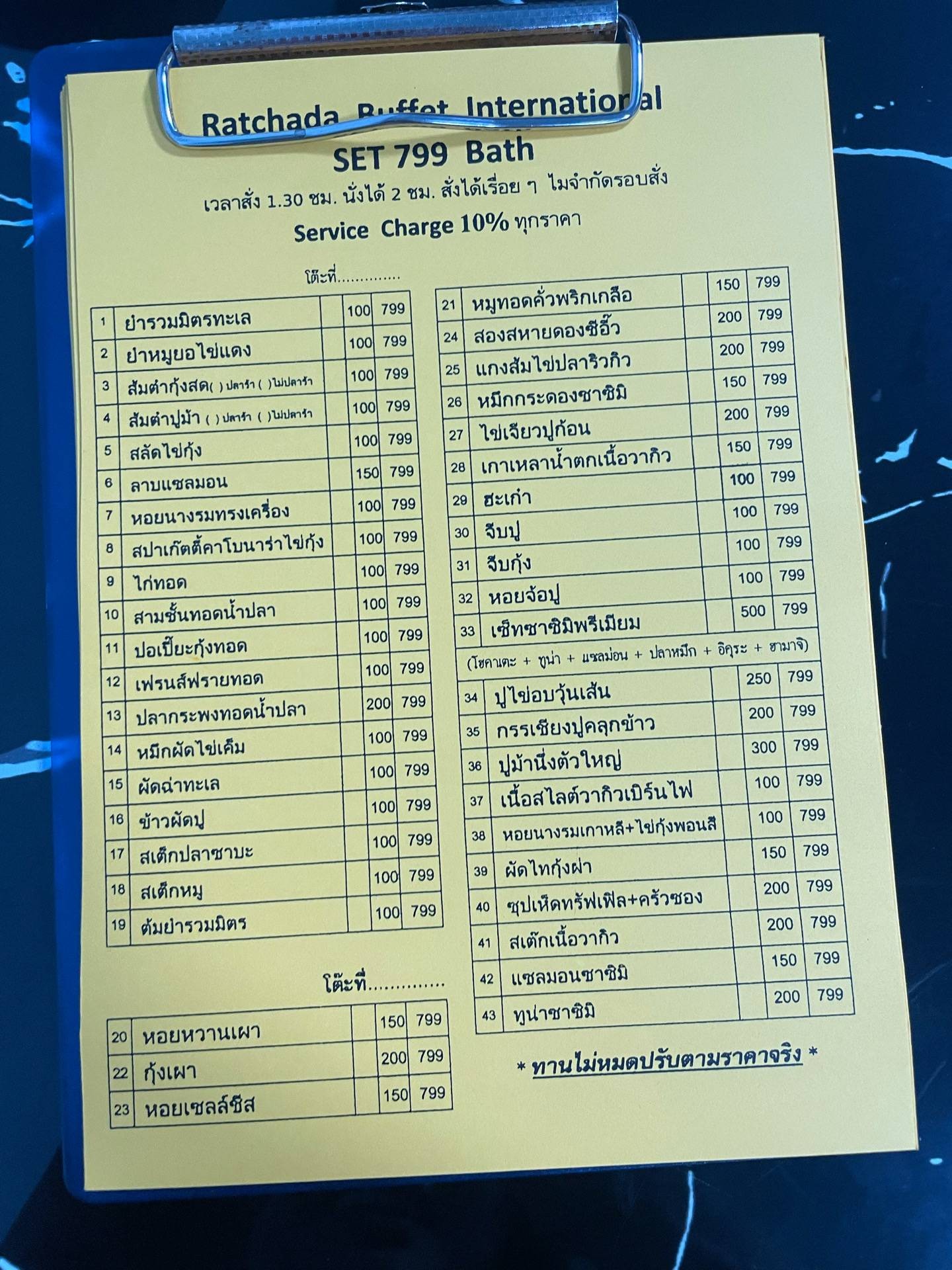 ร้าน Ratchada Buffet International | รีวิวร้านอาหาร