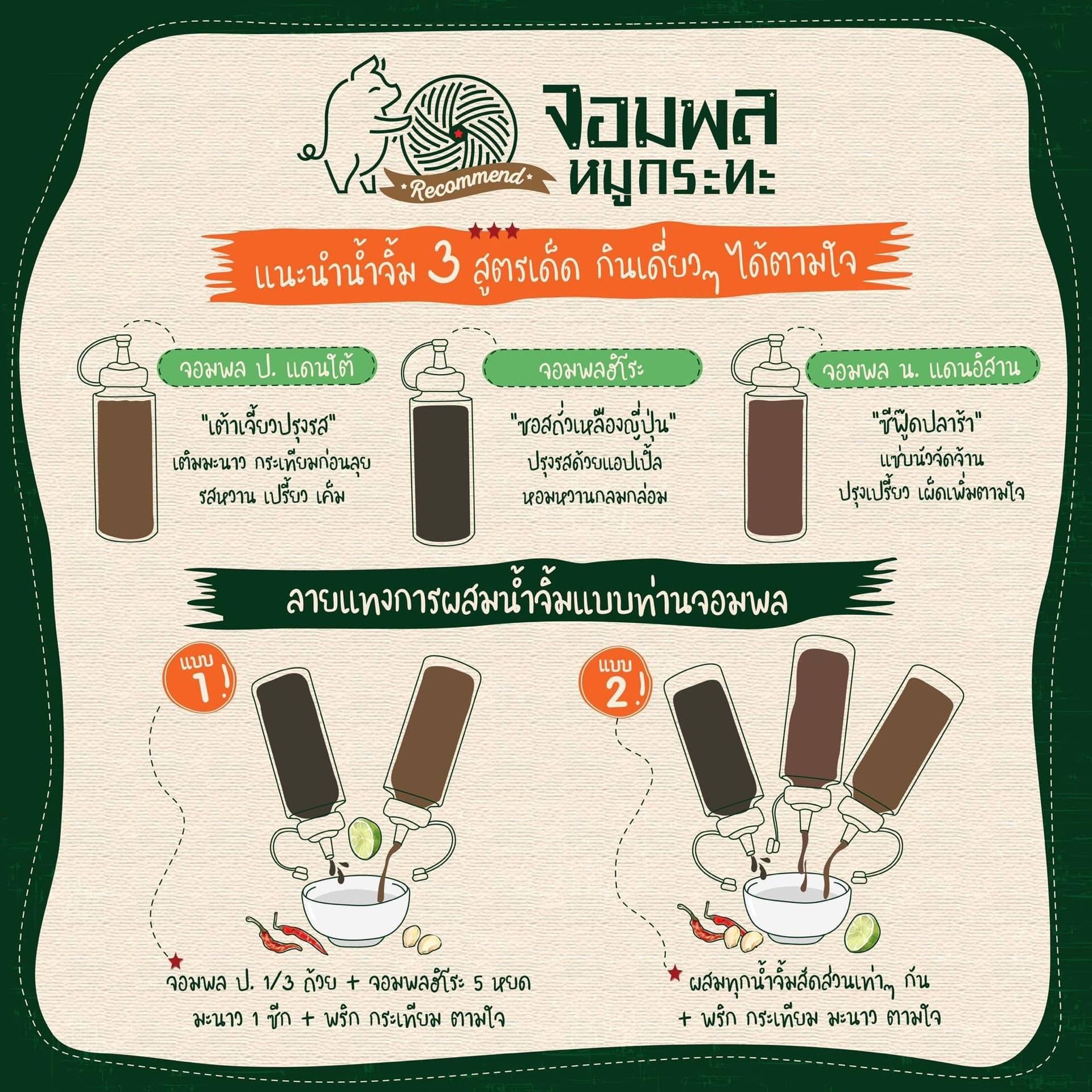 รูป จอมพล หมูกระทะ