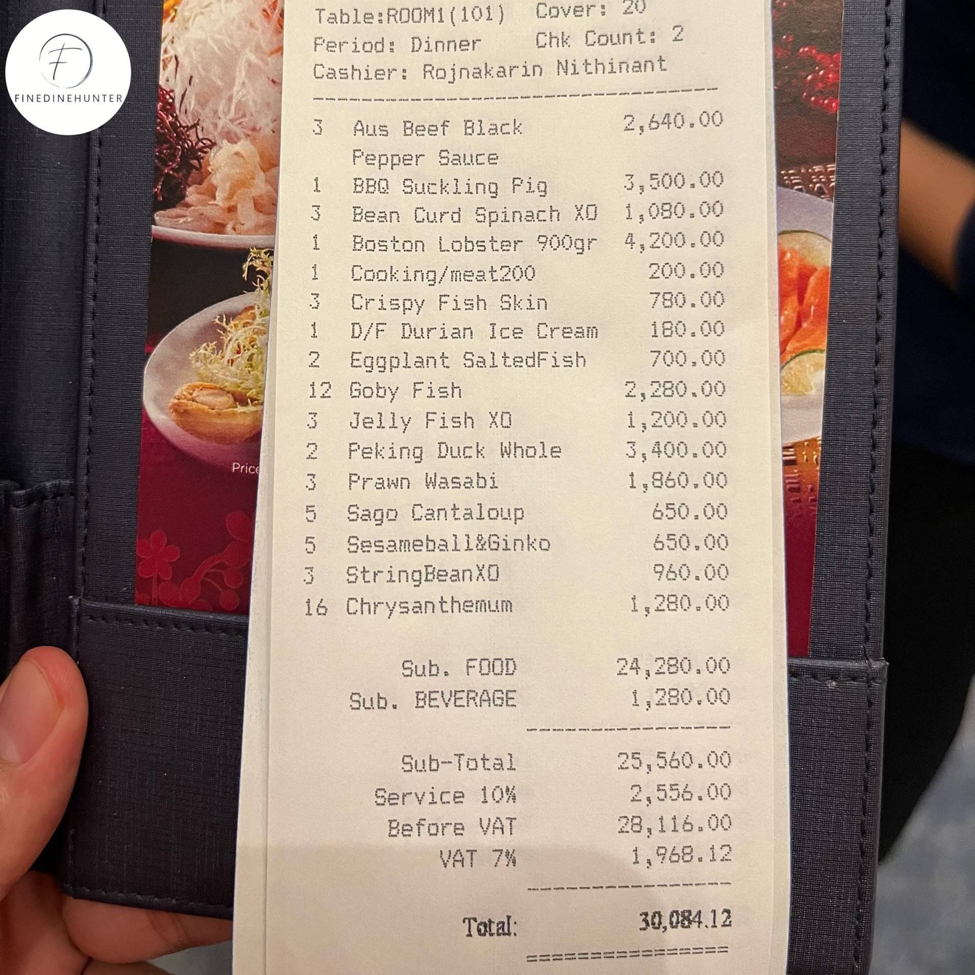 รูป Wah Lok Cantonese Restaurant - Wongnai