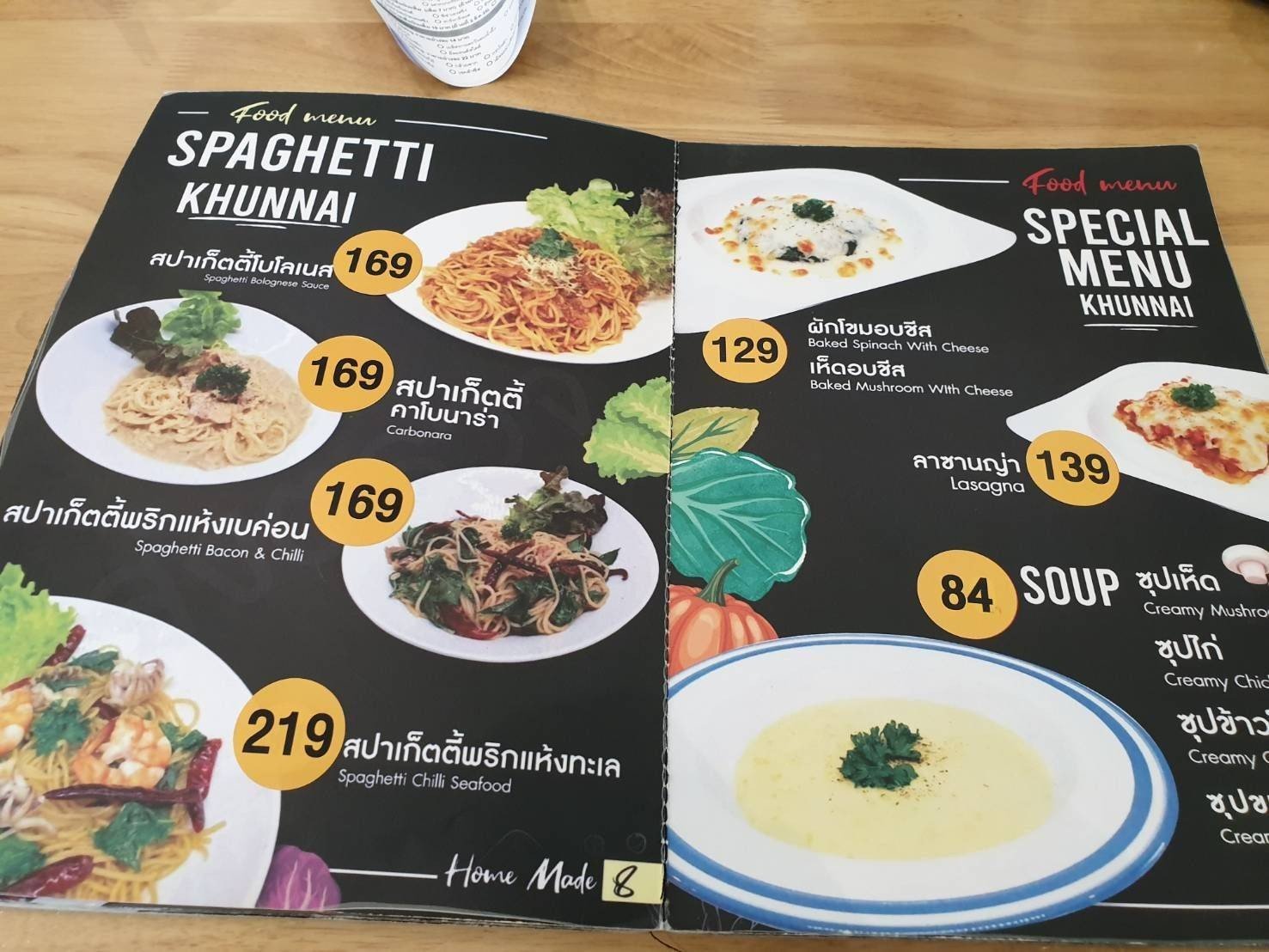 รูป สลัดคุณนาย SALAD KHUNNAI Chapter2