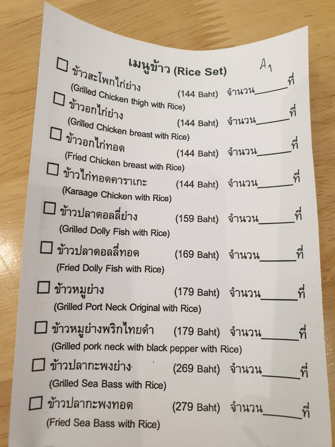 รูป สลัดคุณนาย SALAD KHUNNAI Chapter2