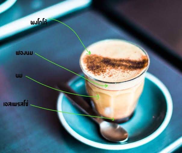 ร้าน Hallo cafe | รีวิวร้านอาหาร - Wongnai