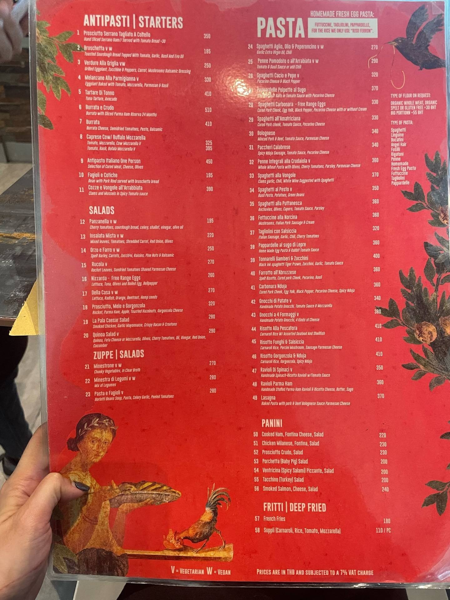 รีวิว Pala Pizza Romana MRT สุขุมวิท - ร้านอาหารอิตาเลียนทีเด็ดก่อน ...