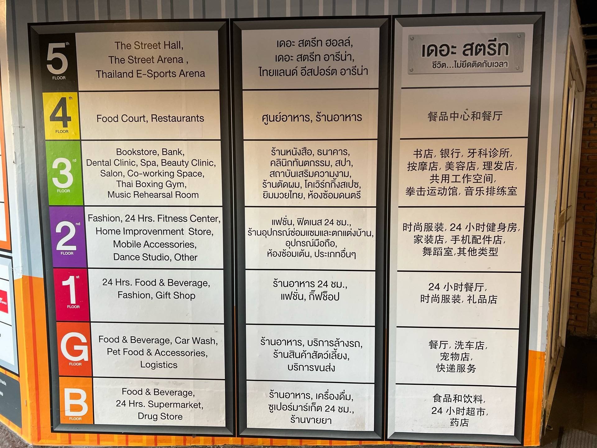 รูป The Street Ratchada