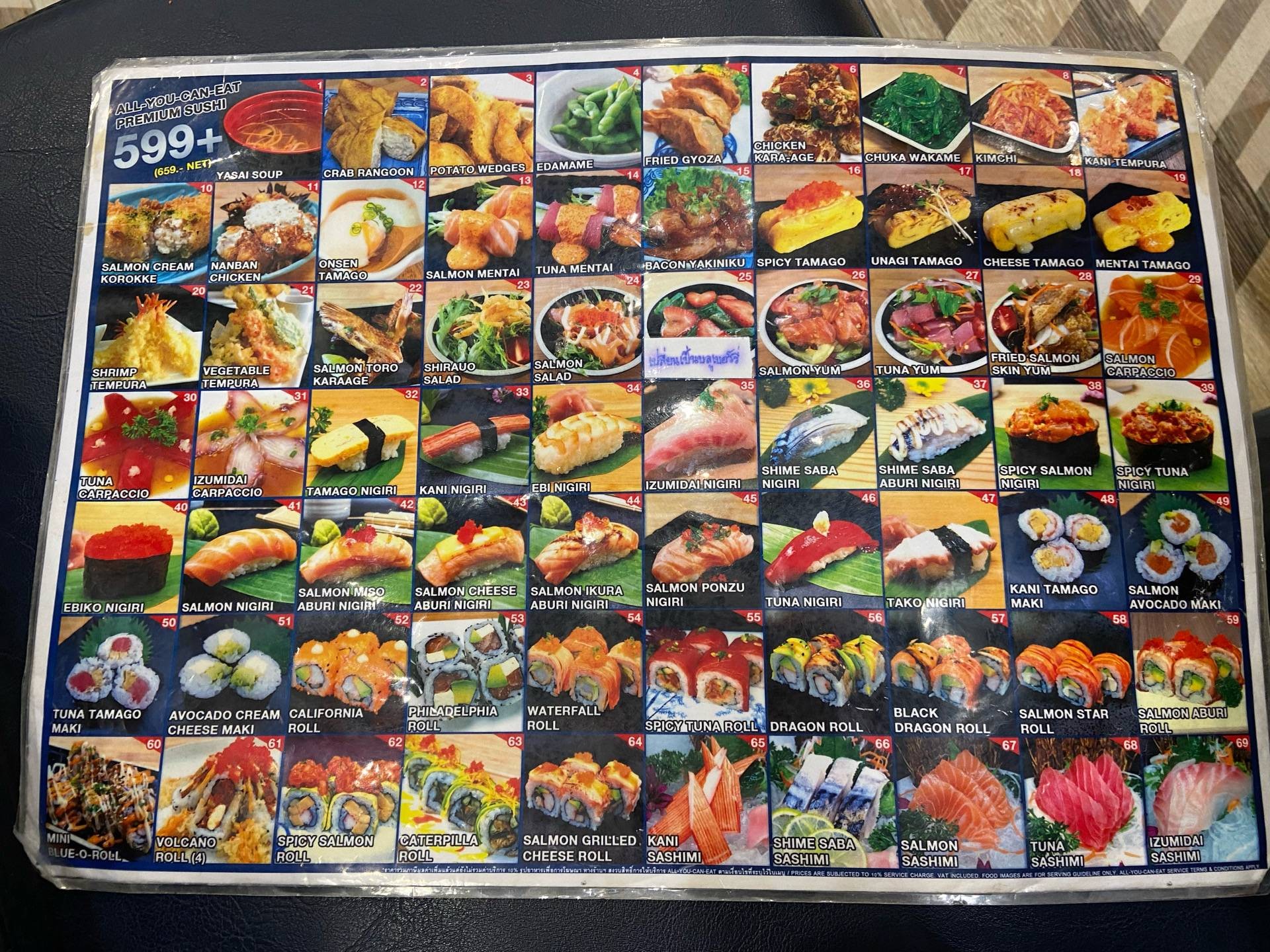 รูป Blue Ocean Sushi เมกา บางนา