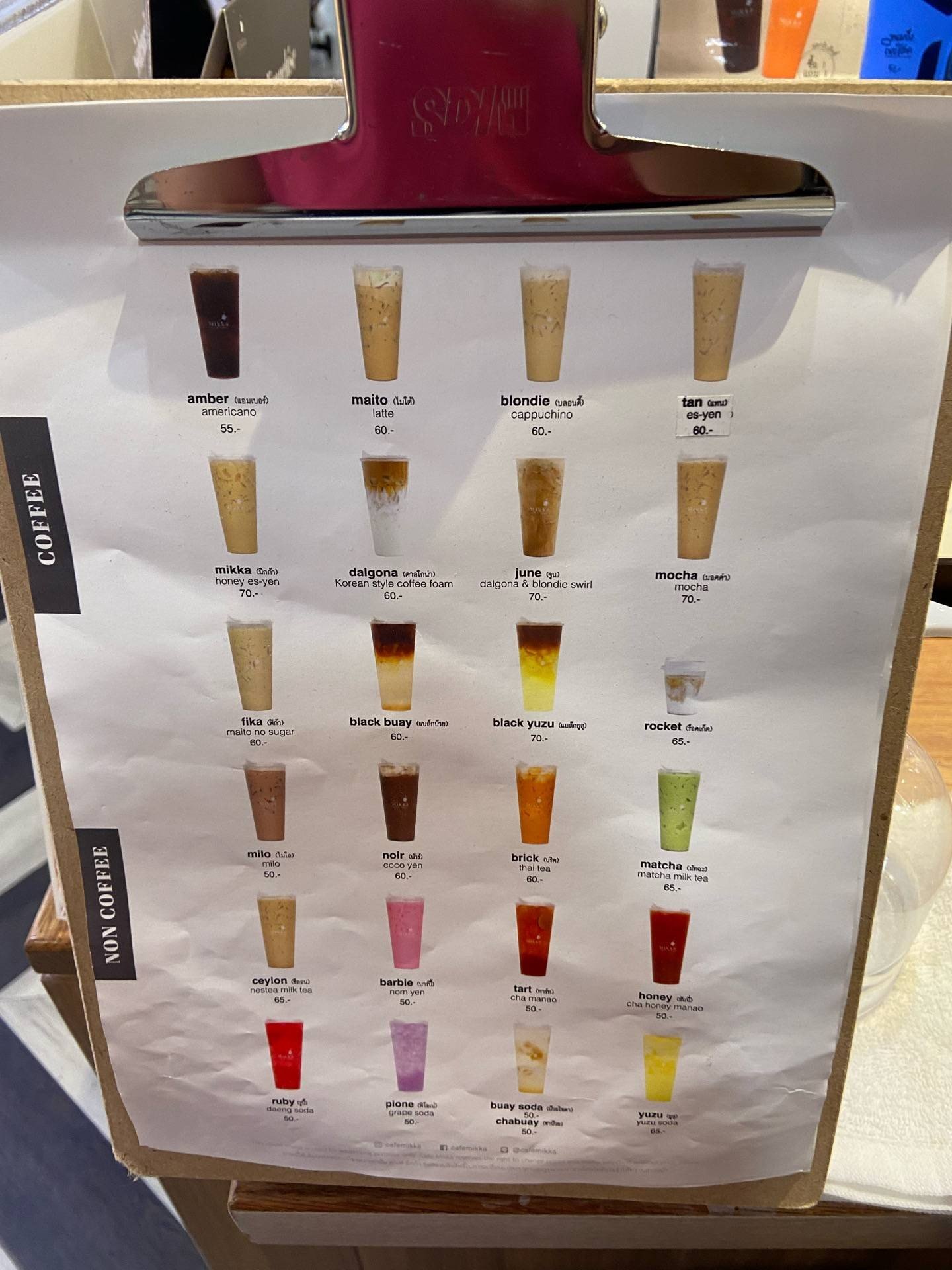 รีวิว Mikka Coffee Roasters เมกะบางนา - ร้าน mikka mega bangna