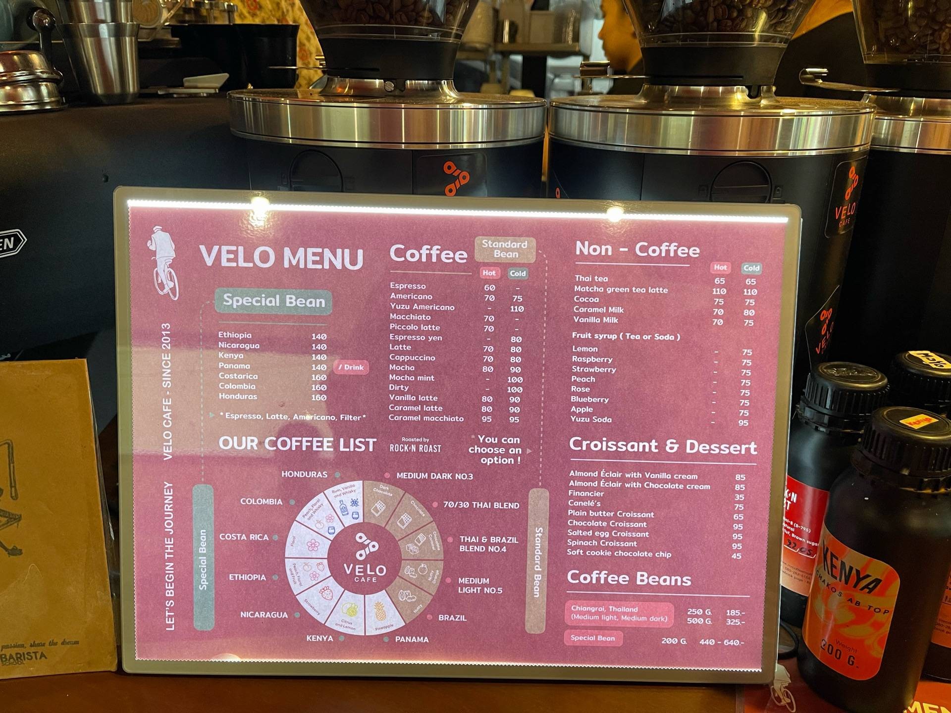 รูป VELO CAFE เวโล