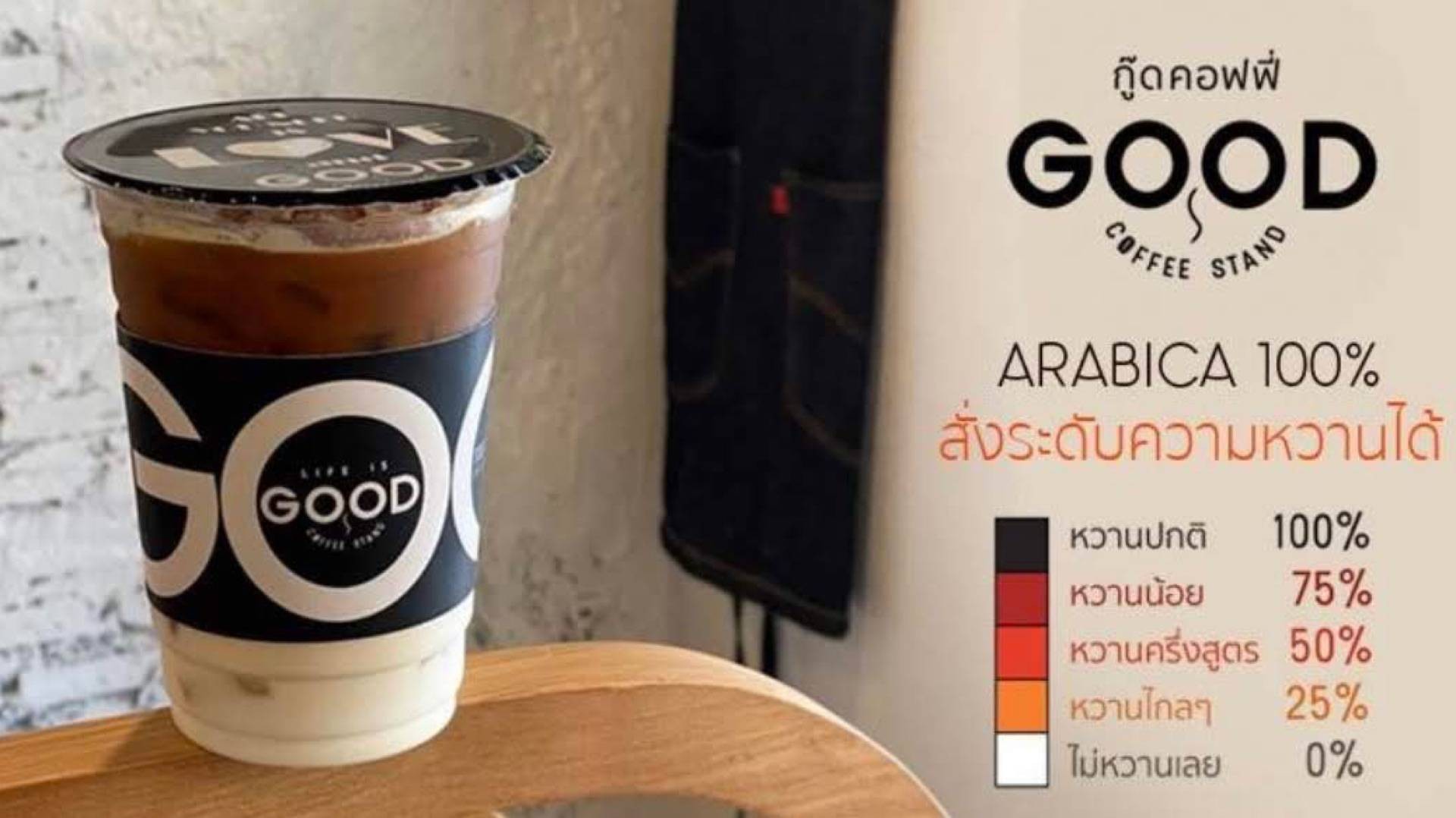GOOD coffee Grab & Go วรจักร - สั่งอาหารเดลิเวอรี | Wongnai x LINE MAN