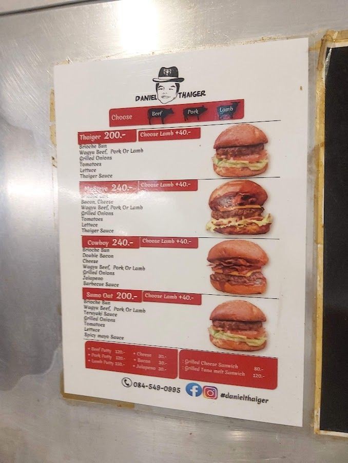 รูป DANIEL THAIGER BURGER ศูนย์วิจัย