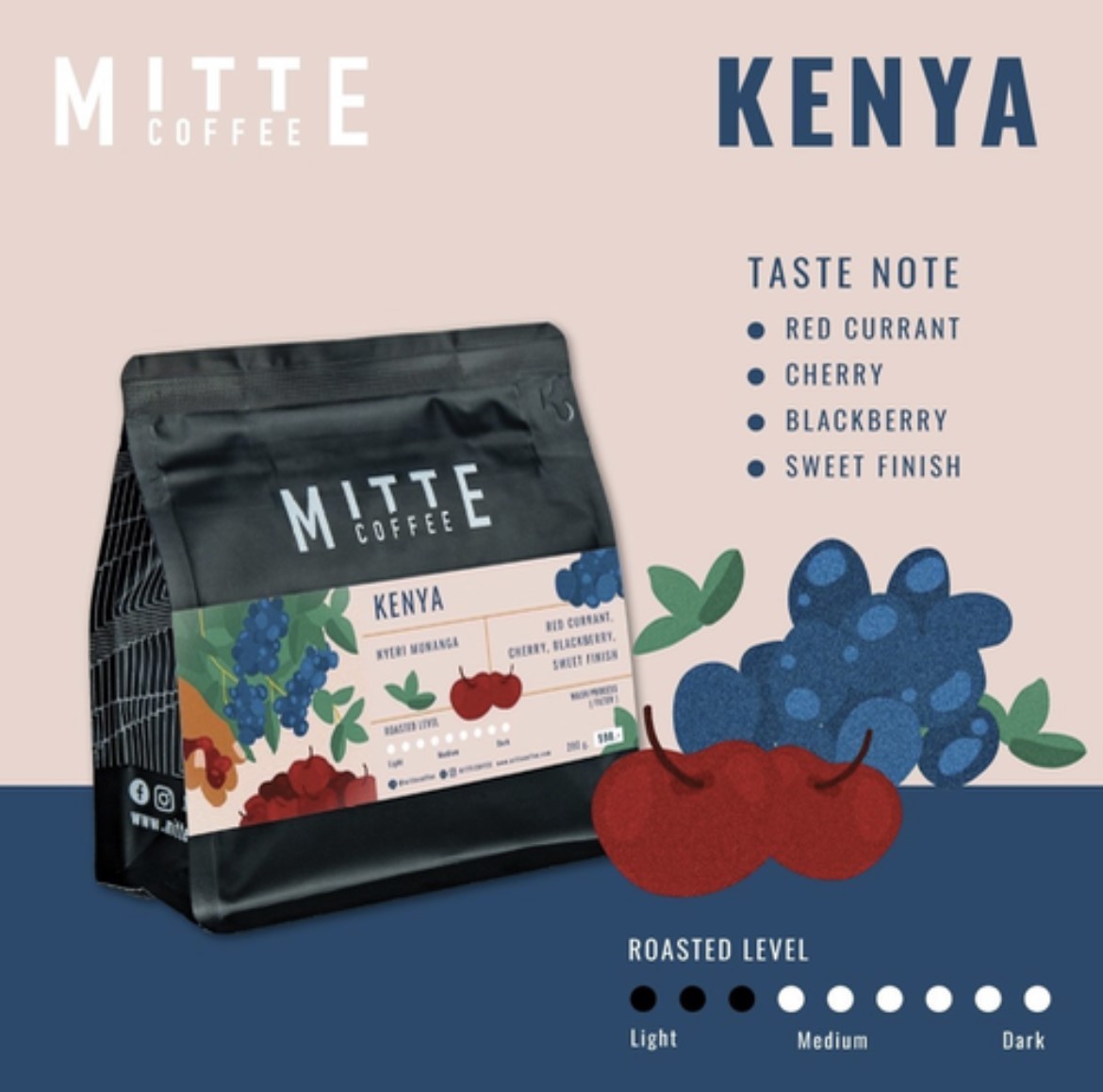 ร้าน Mitte coffee roastery - | รีวิวร้านอาหาร