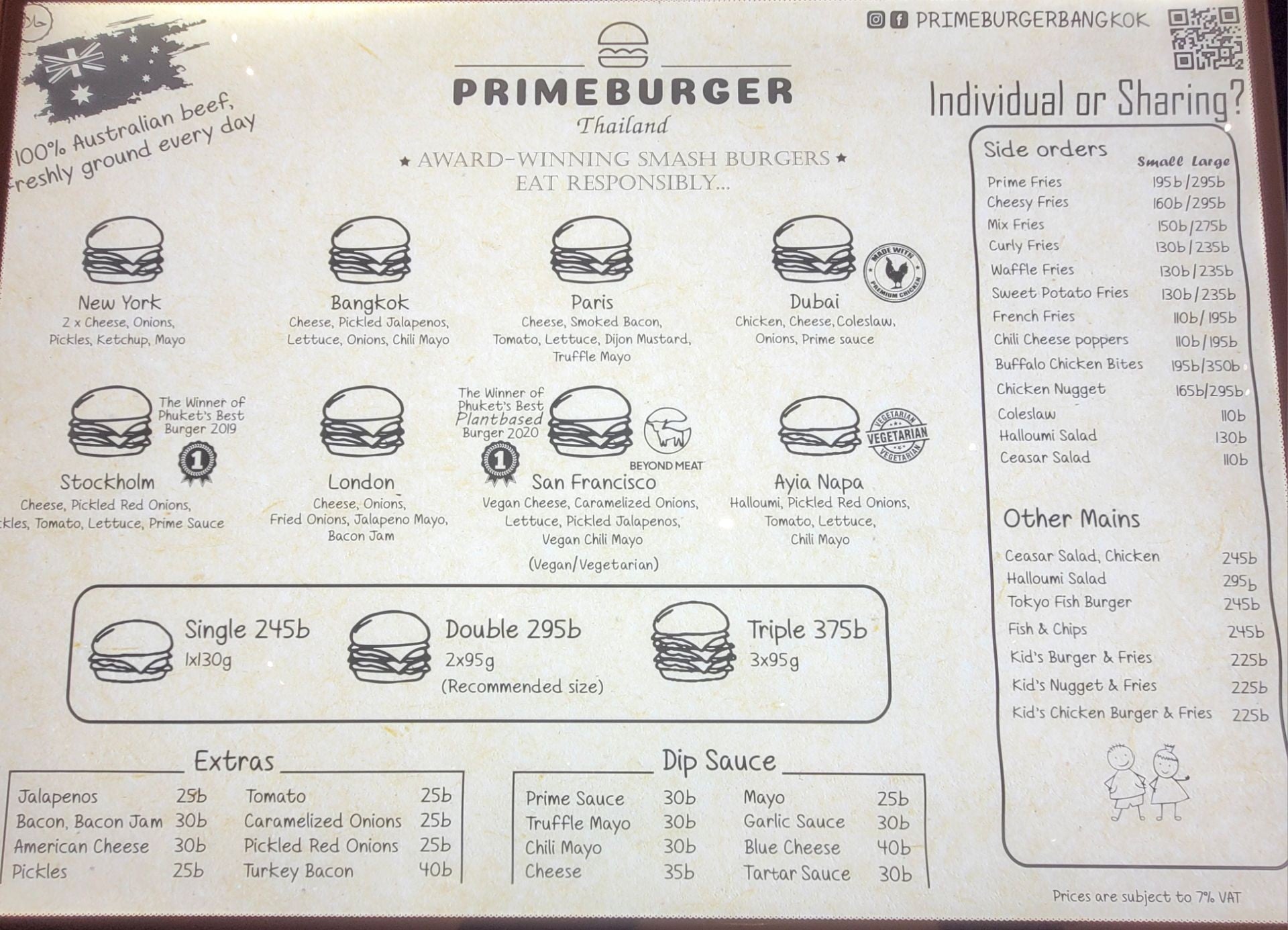 รูป Prime Burger Central World