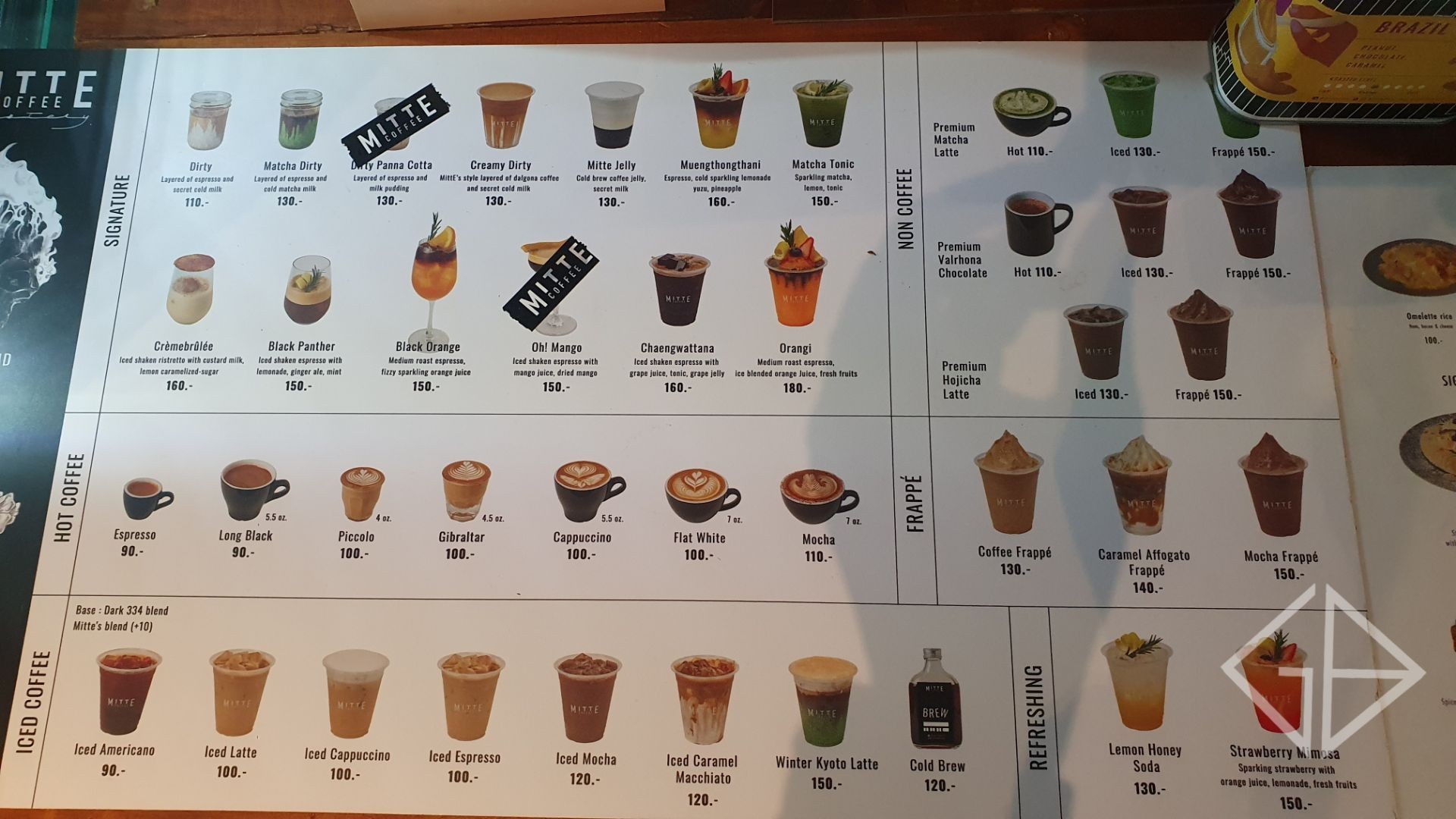 รูป Mitte Coffee, Cafe & Friends หมู่บ้านเมืองทองธานีโครงการ 4