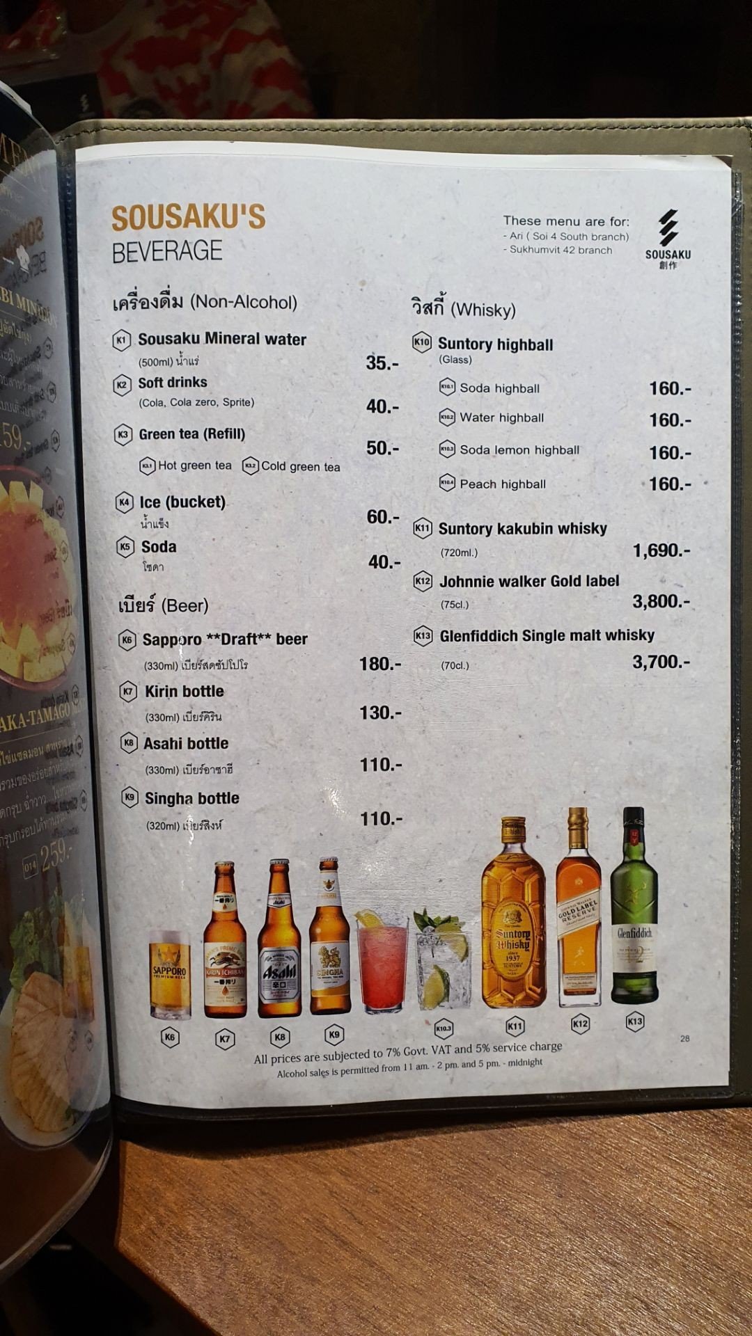 รูป SOUSAKU อารีย์