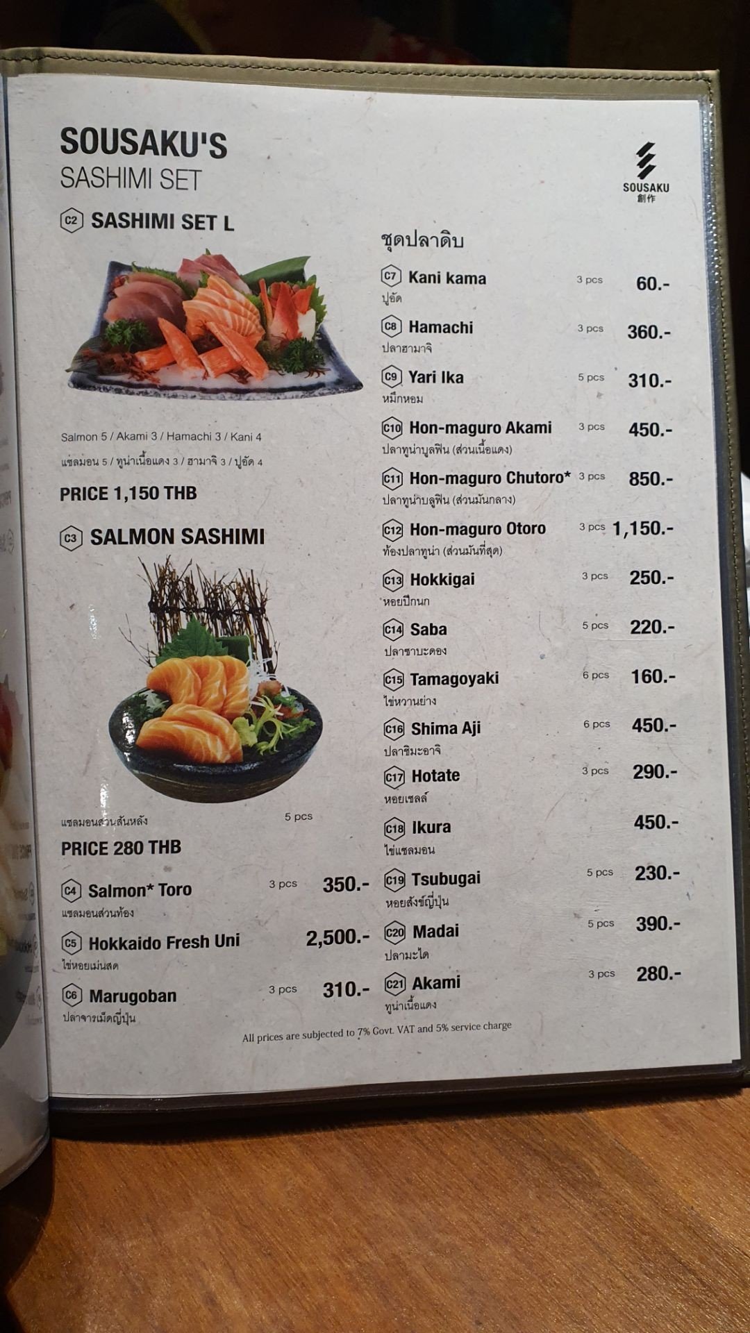 รูป SOUSAKU อารีย์