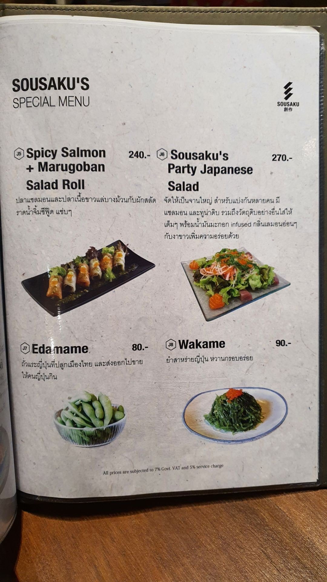 รูป SOUSAKU อารีย์