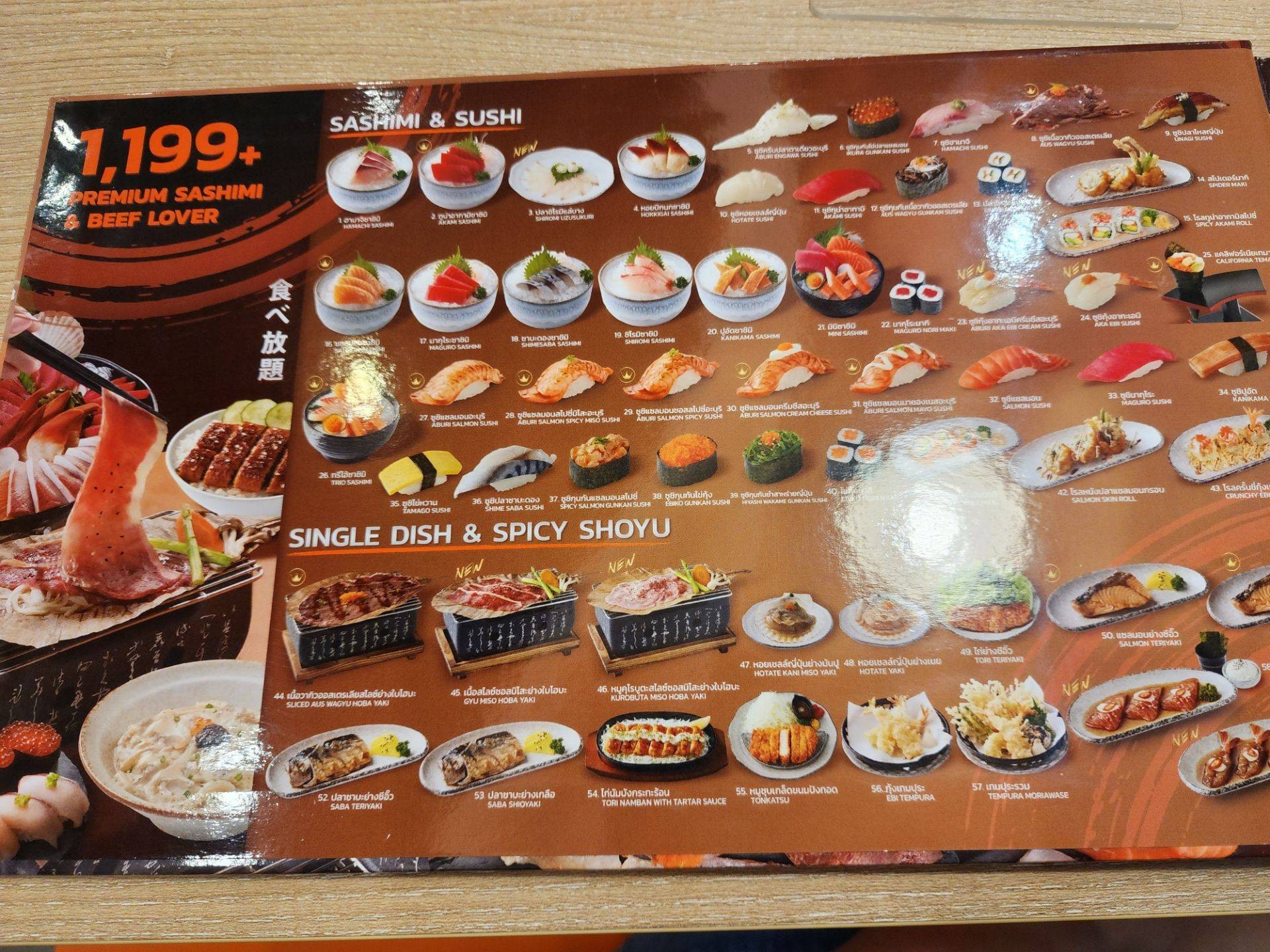 รีวิว ZEN Japanese Restaurant เดอะมอลล์ งามวงศ์วาน - ZEN Grand Premium ...