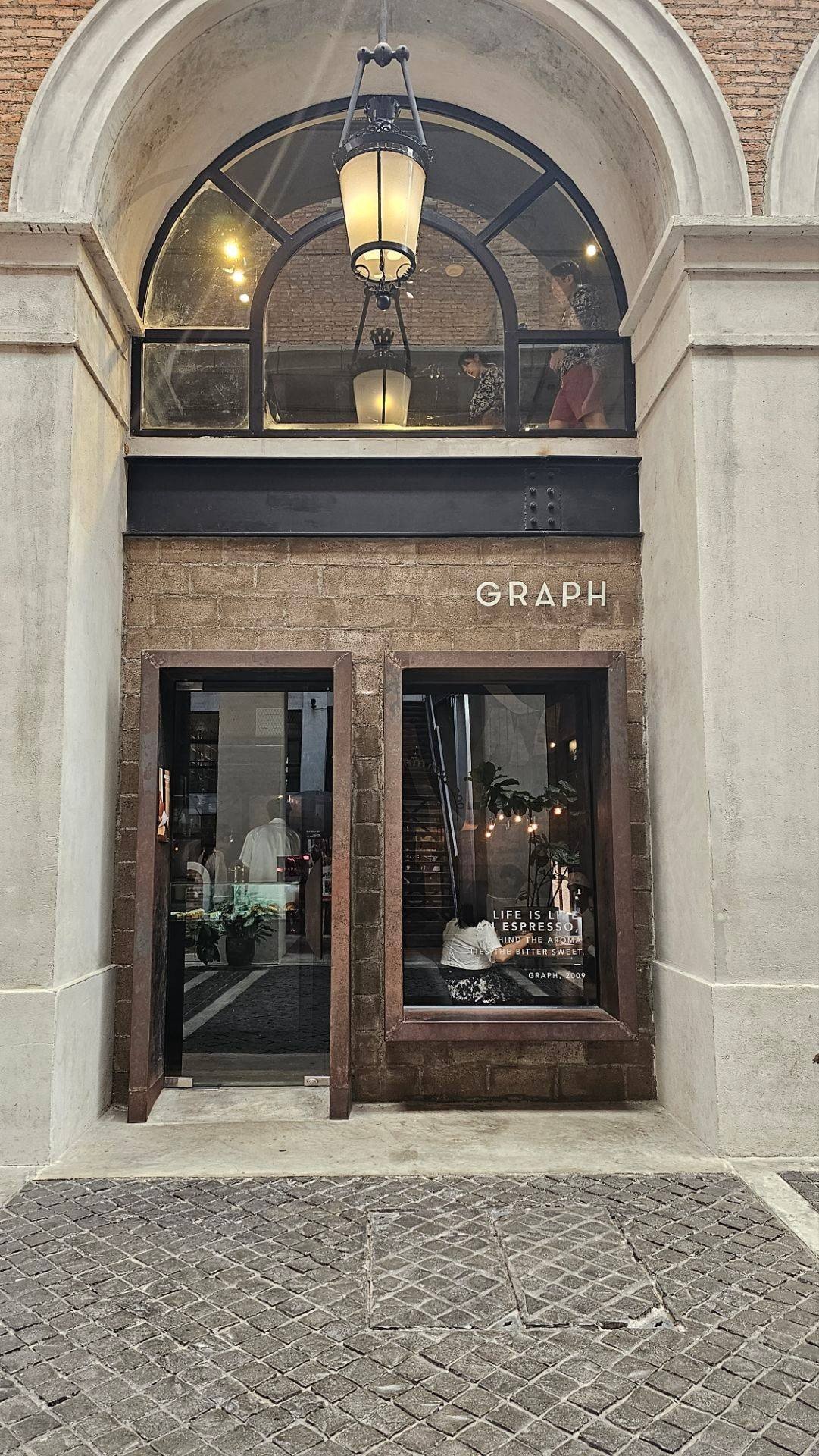 รูป GRAPH One nimman นิิมมานเหมินทร์