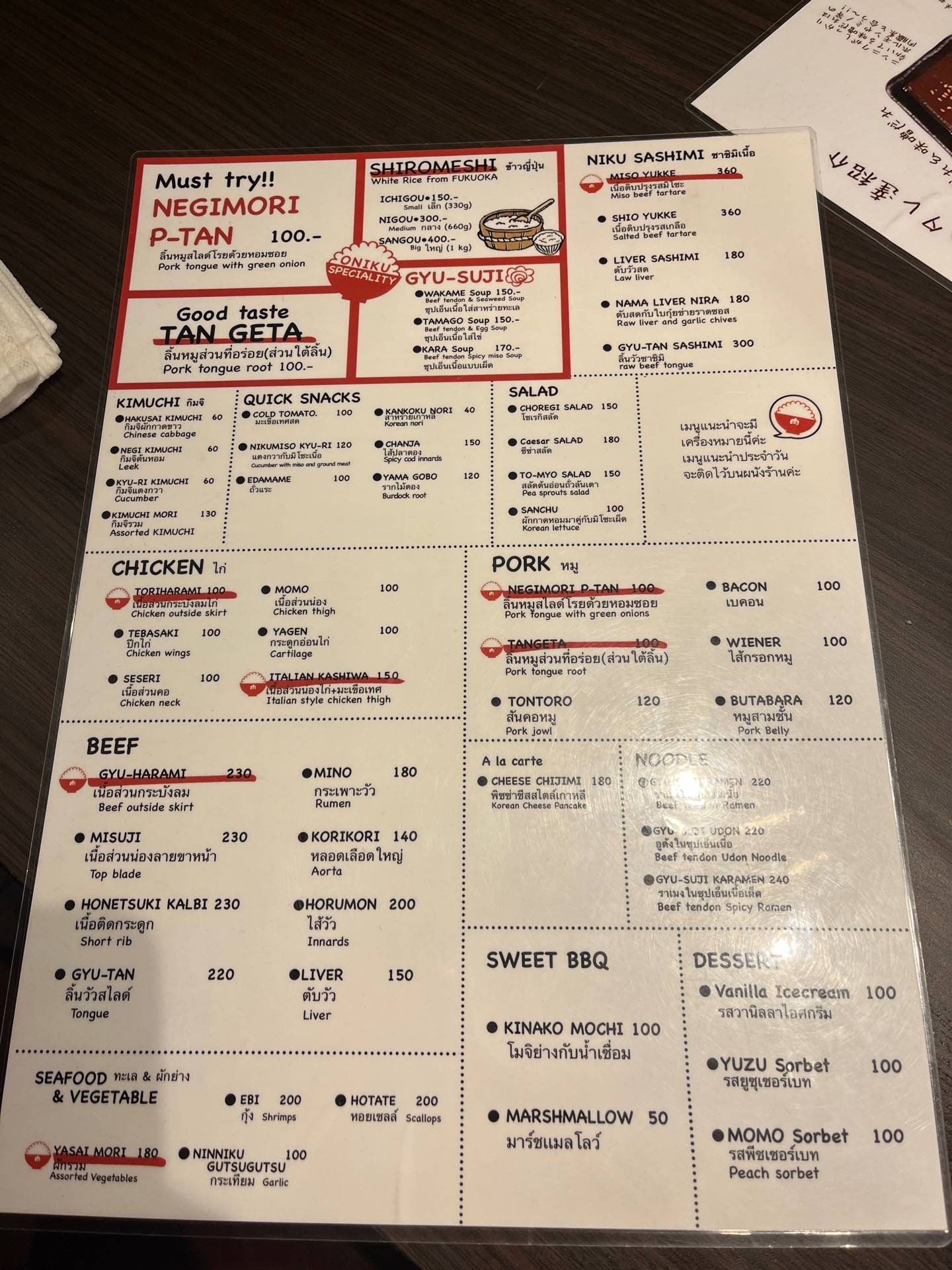 รูป Oniku to gohan