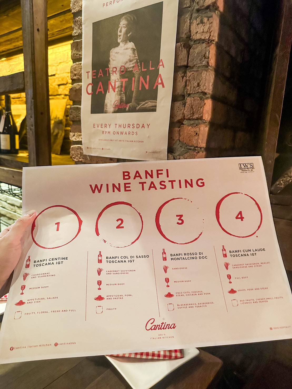 รูป Cantina Italian Kitchen อารีย์