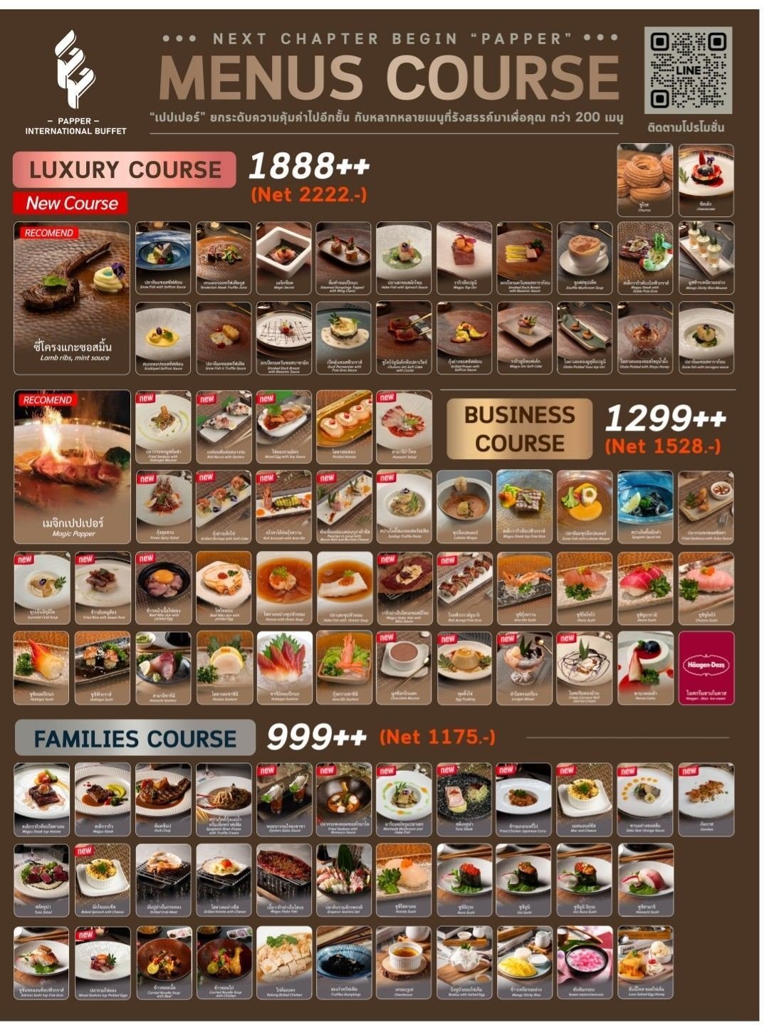 รูป Papper International Buffet บางแสน