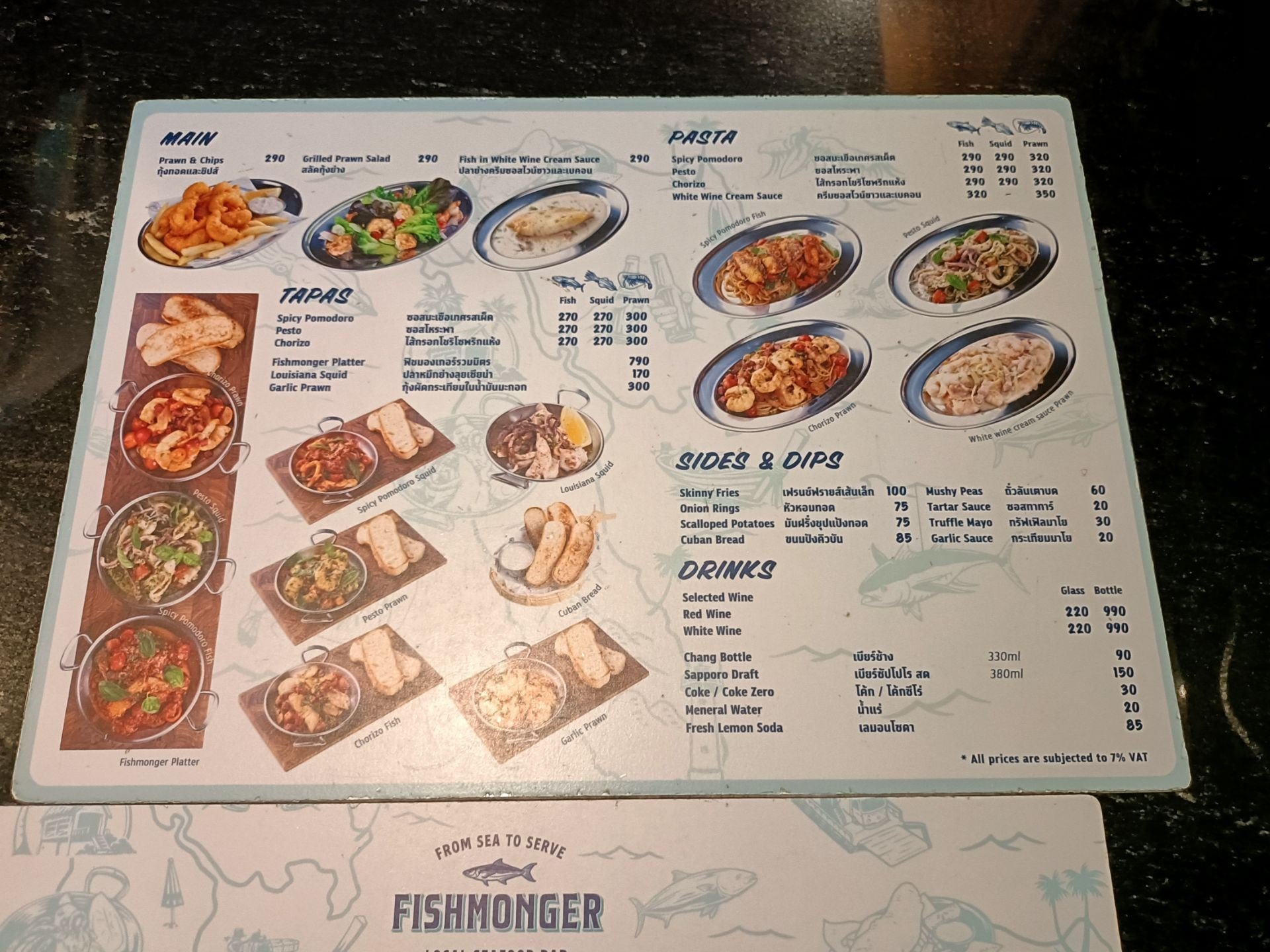 รูป Fishmonger Ari อารีย์